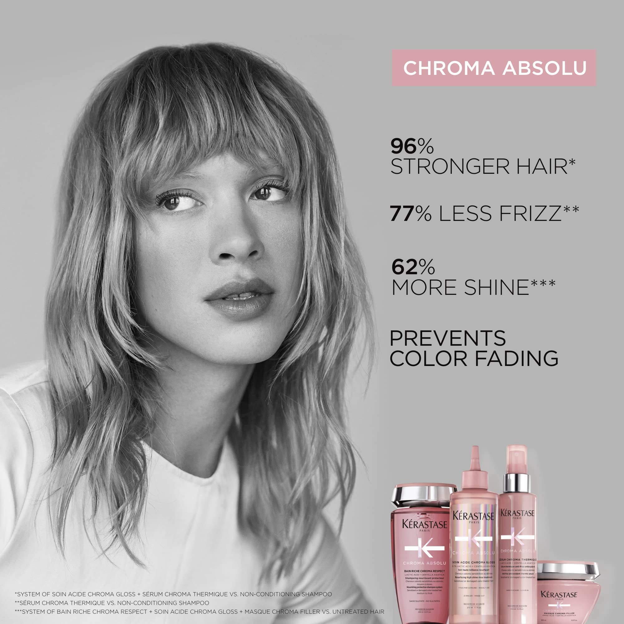 Kerastase Chroma Absolu Chroma Respect Shampoo Riche | For Sensitized or Damaged Color-Treated Hair | Protects and Nourishes | Medium To Thick Hair | With Lactic Acid | 2.7 Fl Oz