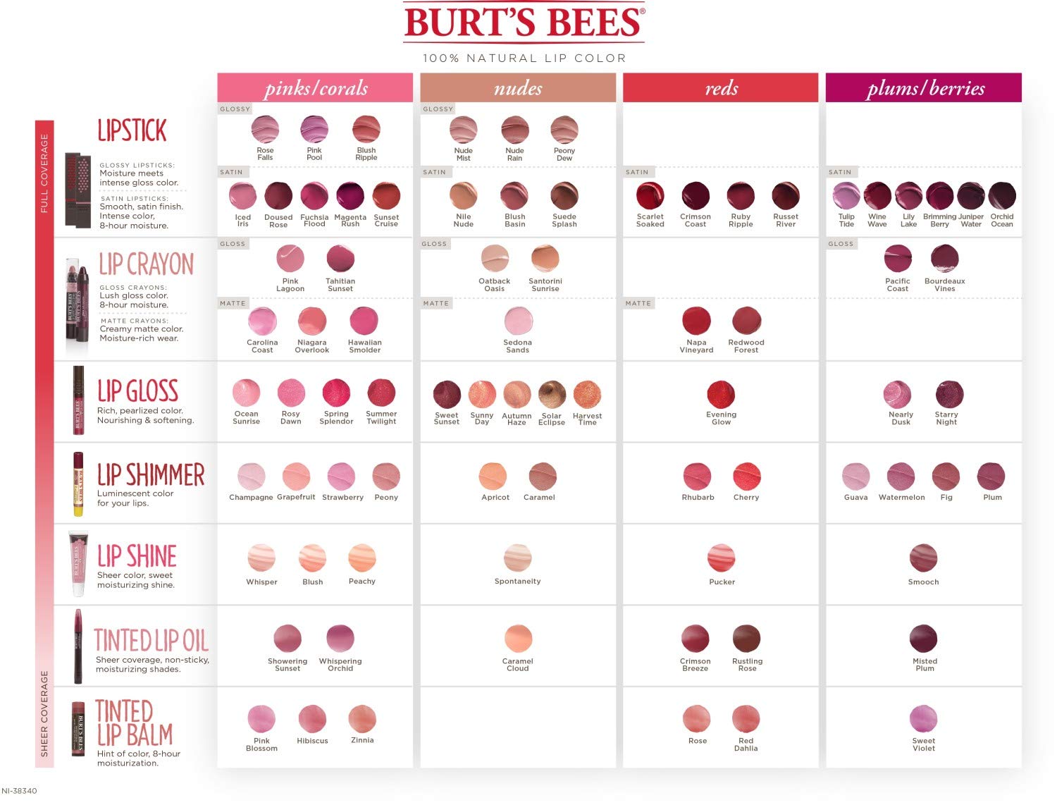 Burt’s Bees 100% Natural Moisturizing Lip Gloss, Summer Twilight - 1 Tube