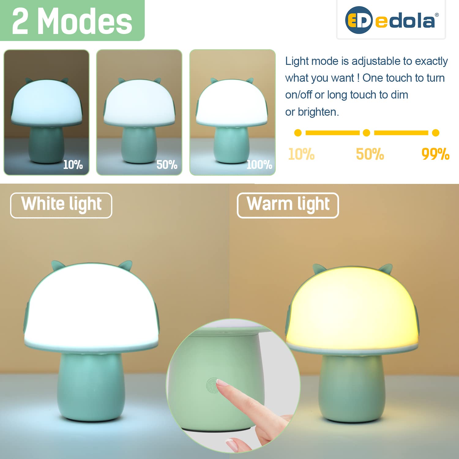 edola Baby Sleep Light, Toddler Projector Night Light, USB Rechargeable Portable Adjustable Brightness Light for Breastfeeding