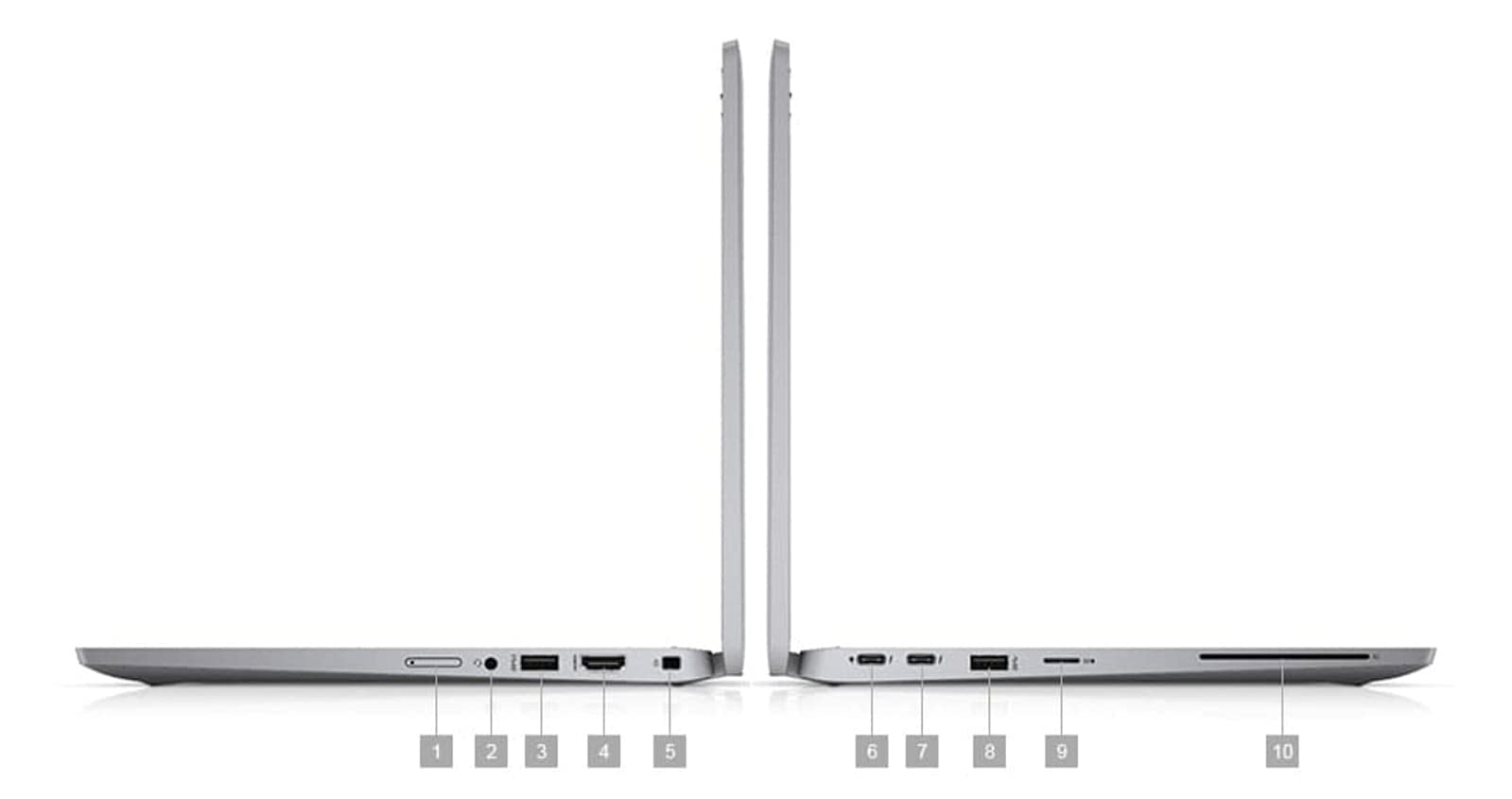 Dell Latitude 5000 5320 2-in-1 (2021) | 13.3" FHD Touch | Core i3 - 128GB SSD - 8GB RAM | 4 Cores @ 3.7 GHz - 11th Gen CPU (Renewed)
