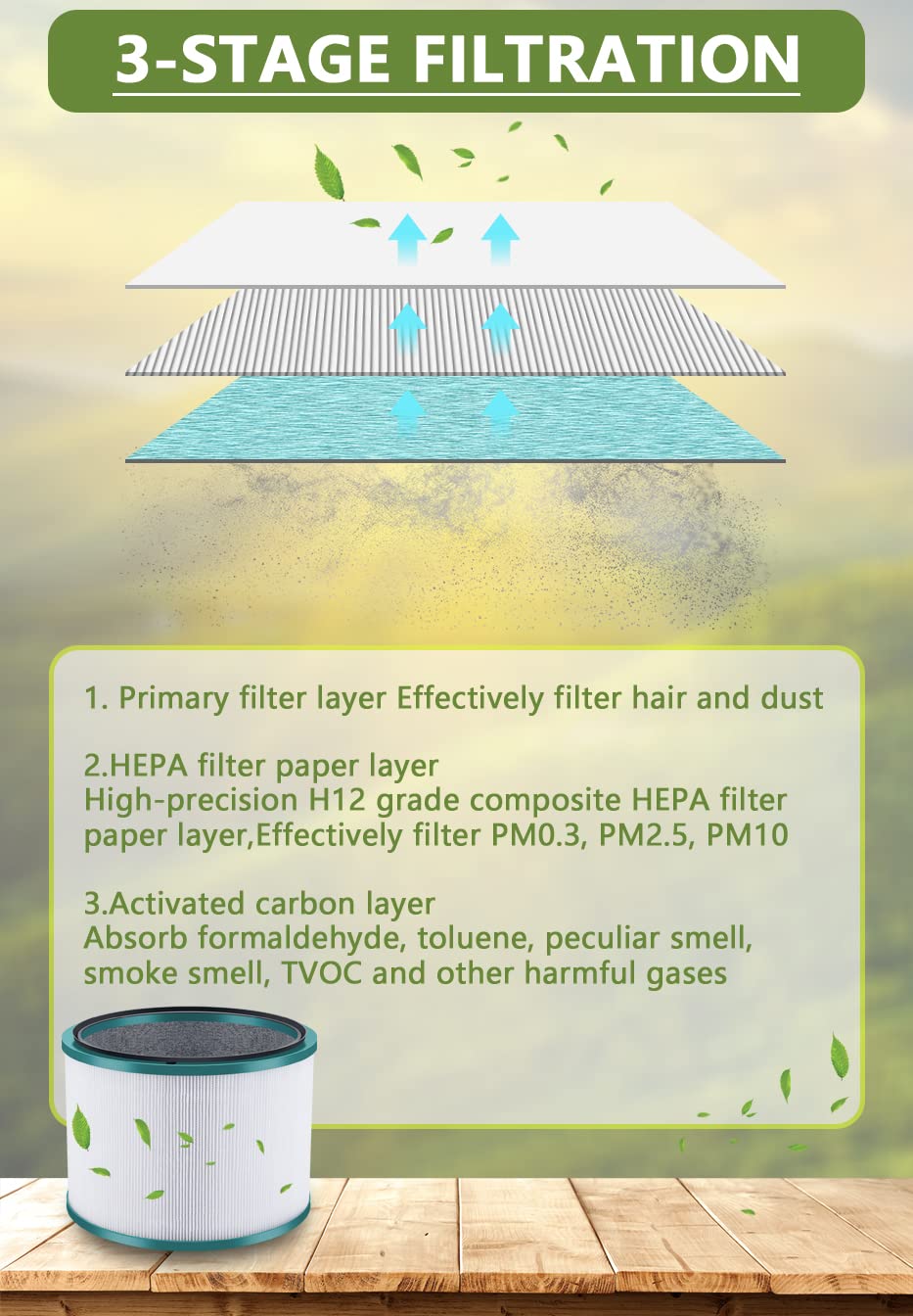 Star Maktion,2 Pack Air purifier filters replacements,High-Efficiency Activated Carbon,Compatible with Dyson DP01、DP03、HP00、HP01、HP02、HP03、Desktop Purifier,part number 968125-03