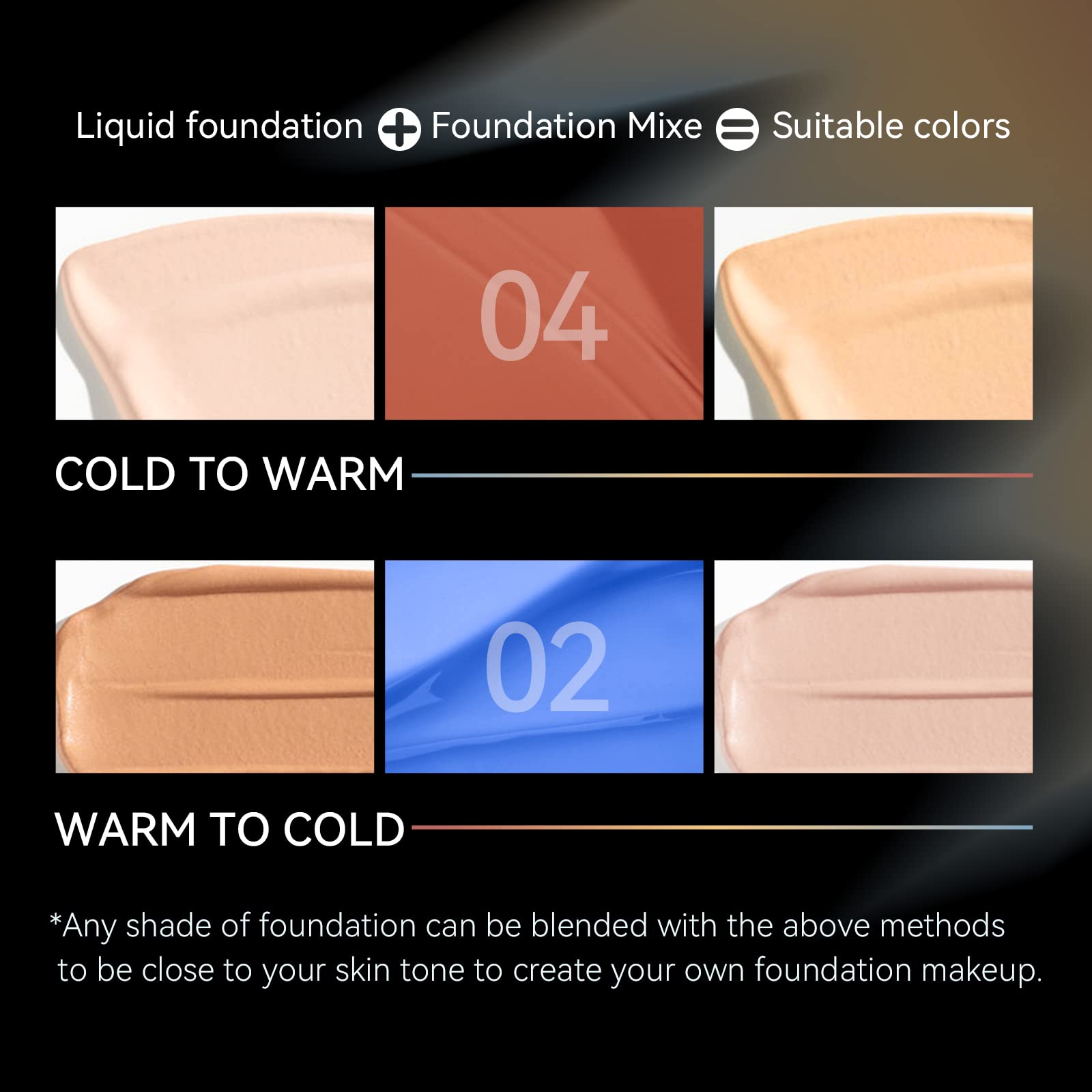 Kusslippe Blue Foundation, Blue Pigment Mixer,Corrector Foundation Shade Adjuster, Smooth and Light, Blends Easily With Foundation Warm to Cold(Blue #2)