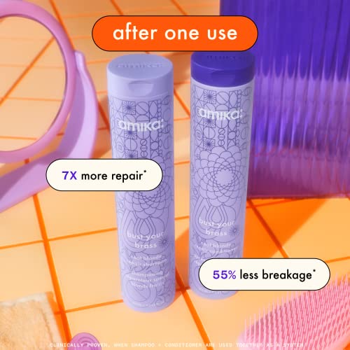 Bust your brass cool blonde repair shampoo, BLUE, 10.1 Fl Oz (Pack of 1) | amika