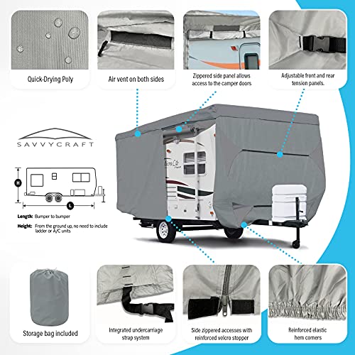 SavvyCraft Premium Travel Trailer RV Cover, Waterproof Tear-Resistant Windproof Camper Cover with Access Panels Fits 20'-22'