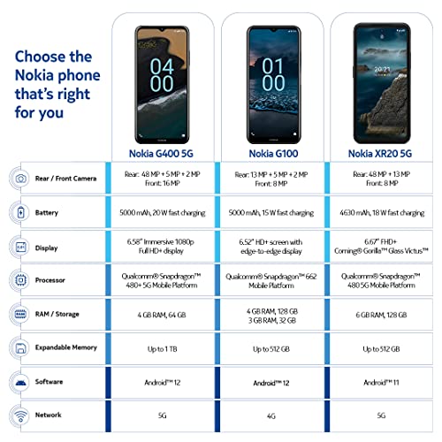 Nokia G400 5G | Verizon, AT&T, T-Mobile | Android 12 | Unlocked Smartphone | 3-Day Battery | US Version | 4/64GB | 6.58-Inch Screen | 48MP Triple Camera | Meteor Grey