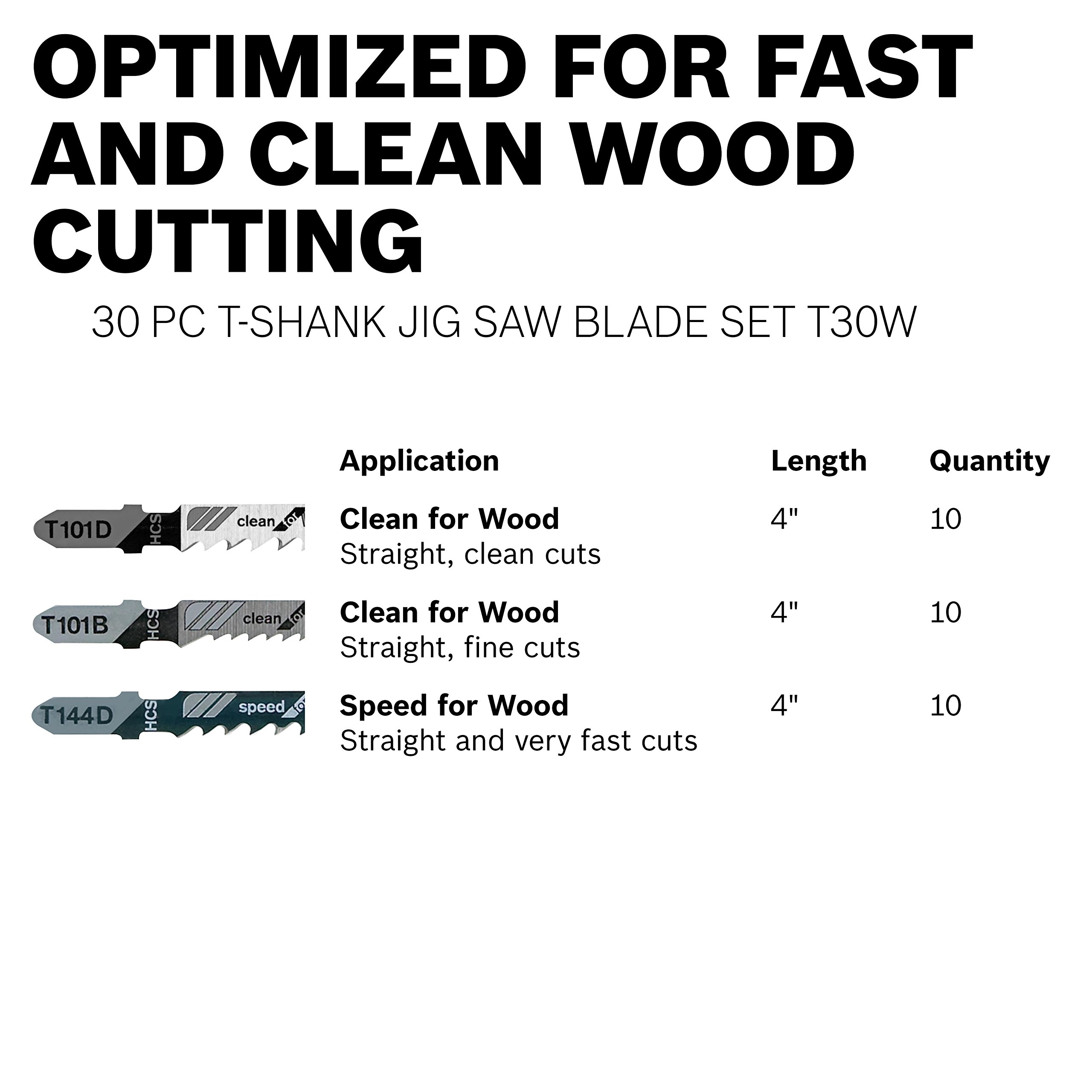 BOSCH JS470E 120V 7.0-Amp Corded Top-Handle Jig Saw and Bosch Thermotechnology T30W 30-Piece Woodworking Jigsaw Set