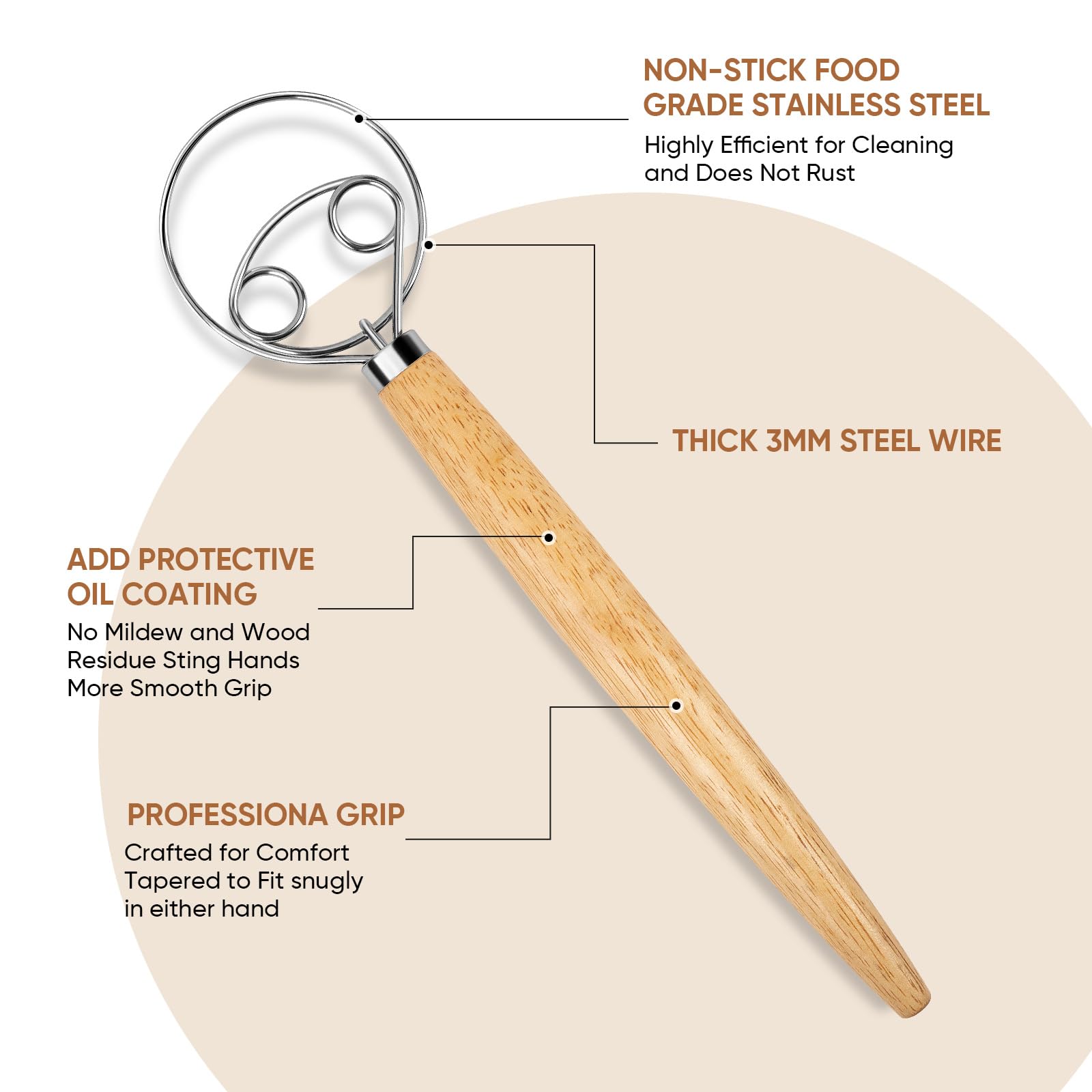 Danish Dough Whisk - Bread Whisk, Dutch Whisk for Dough, With Dough Scraper Bread Cutter, Bread Lame Dough Scoring Tool + 5 Blades and Case, Bread Making Tools