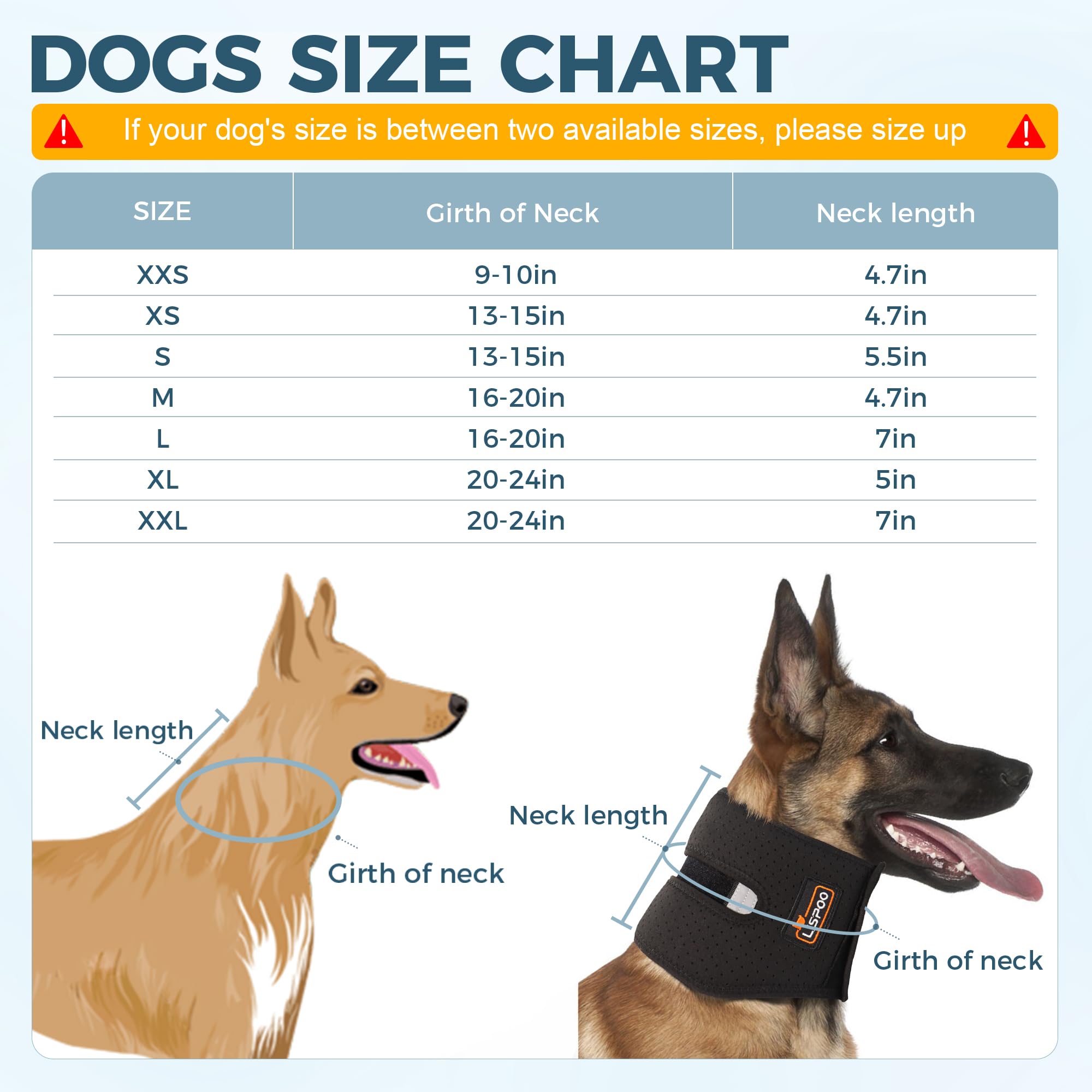 FoxFocus Dog Neck Braces Providing Support for Dogs with Vertebral Neck Injuries, Sprains, and Instability, While Preventing Biting and Licking for Effective Wound Healing
