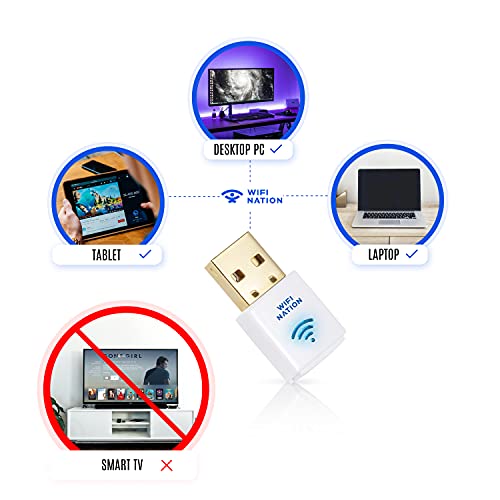 WiFi Nation® WiFi Dongle Mini 802.11ac AC600 USB WiFi Adapter, chipset: Realtek RTL8811AU, Dual Band 2.4GHz or 5GHz, Windows, MacOS, Linux Supported - White