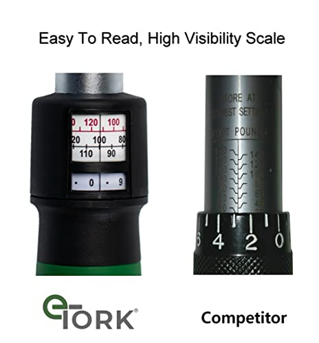 eTORK Click-Style Torque Wrench (3/8-Inch Drive) (Range: 50-250 Inch Pounds / 6-28 Newton Meters)