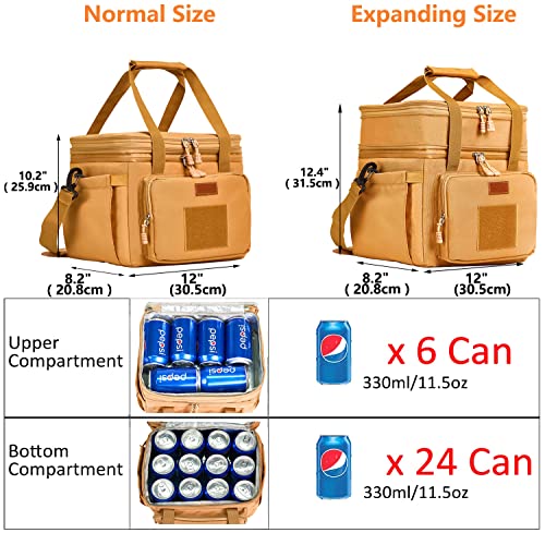 KumYamLO Tactical Lunch Box for Men 16L,Large Insulated Waterproof Reusable Lunch Bag,Women,Work,Outdoor,Picnic,Finishing,Molle Webbing and Adjustable Shoulder Straps (brown)…