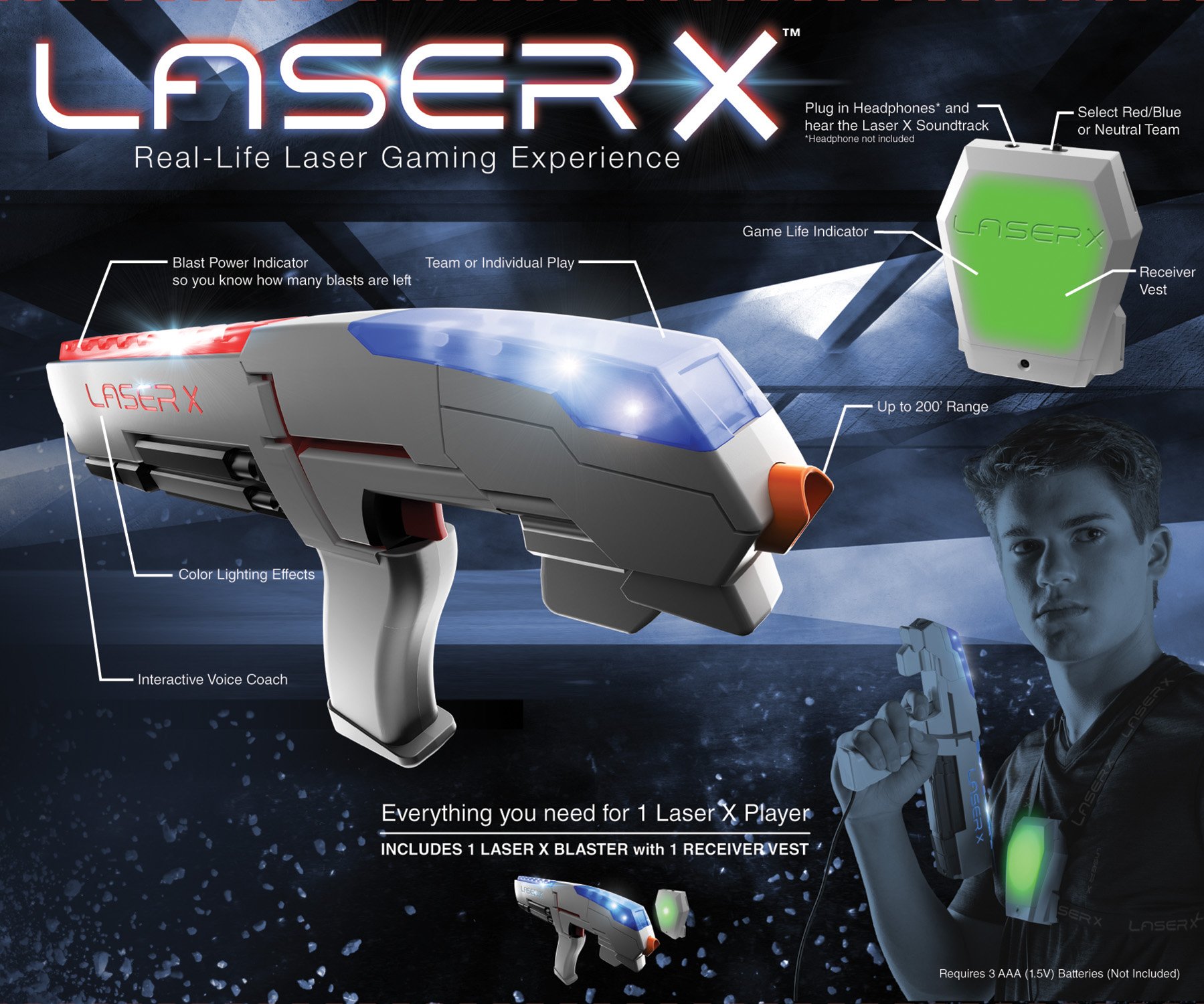 Laser X Single Player Gaming Set
