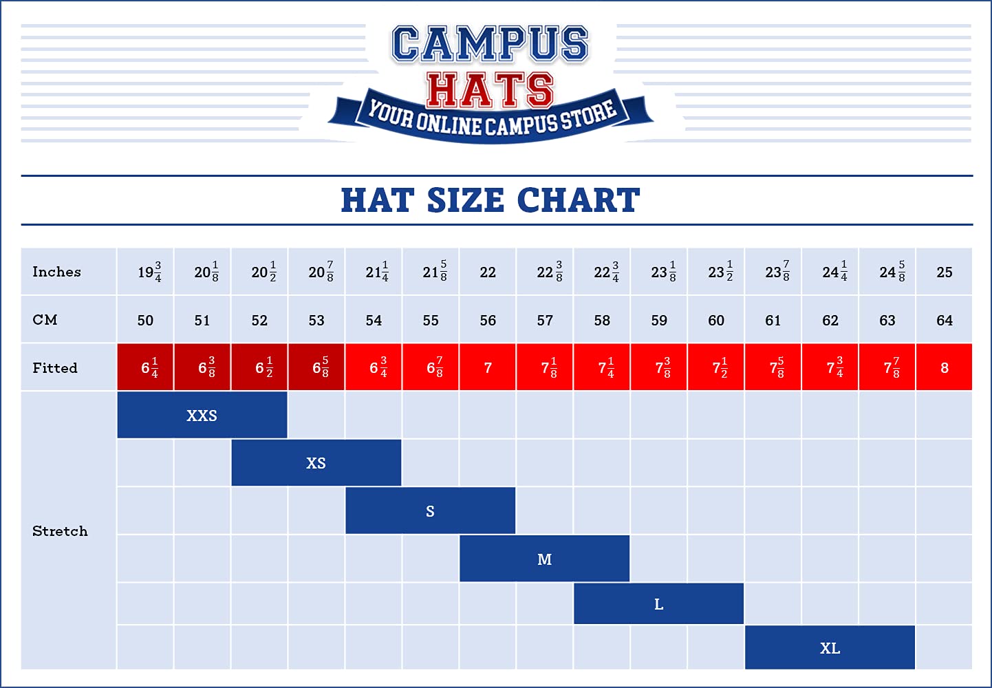Campus Hats Notre Dame Fighting Irish Navy Blue Kelly Green ND Premier One Fit Men/Womens Fitted Hat/Cap Large XL, X-Large