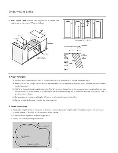 Empire Industries AMYU27 Yorkshire Undermount Kitchen Sink, White