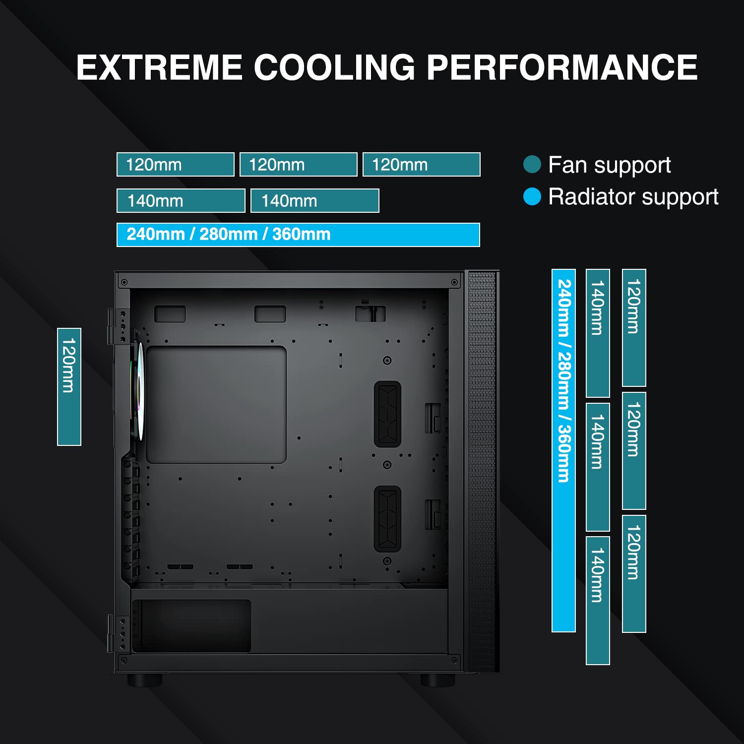DARKROCK CASPIAN Mid-Tower E-ATX/ATX Gaming PC Case, Top 360mm Radiator Support, Pre-installed Front 3X 140mm & Rear 120mm ARGB Fans and Controller Hub, Tempered Glass Front & Side Panel