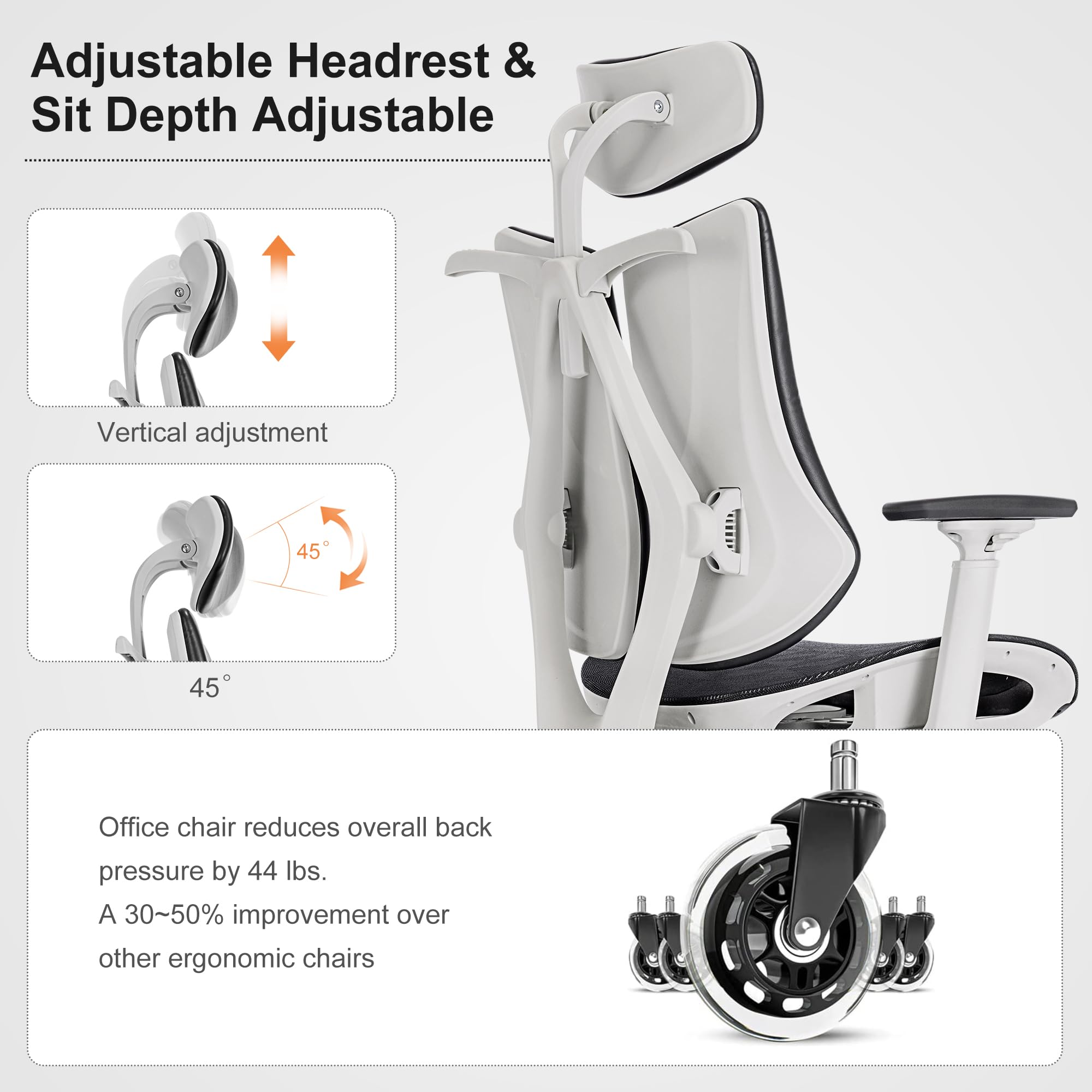 BV Ergonomic Dual Backrests Office Chair, Lumbar Support Office Desk Chair Back Support, Breathable mesh Office Chair 3D Adjustable Armrest(Mesh White)
