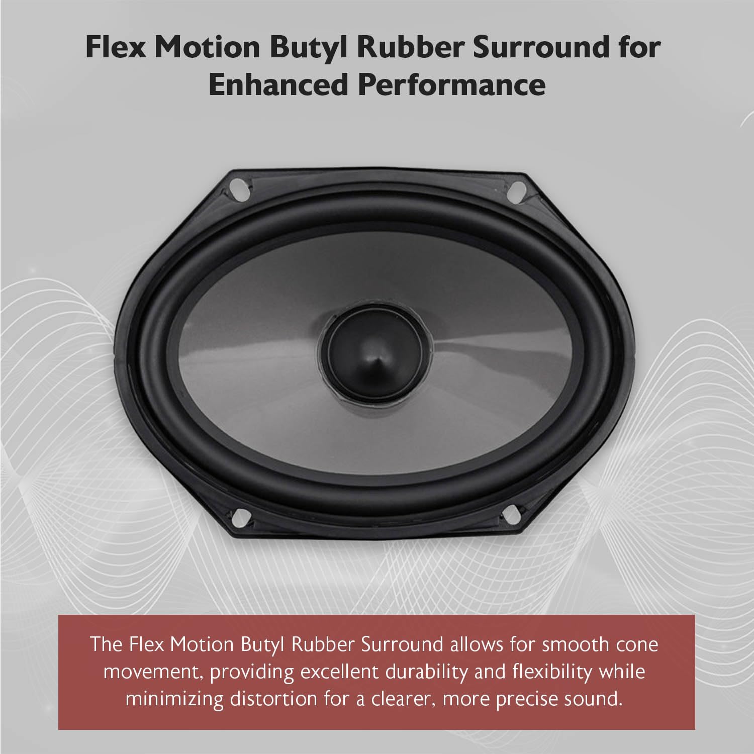 Rockville RV68.2C 6x8" Component Car Speakers, 900W, 4 Ohm, CEA Rated, Polypropylene Woofer, Butyl Surround, 1.2" PEI Tweeter, Perfect for Car Audio