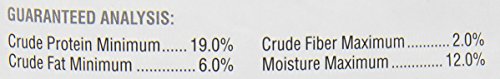 Roudybush Crumble High Energy Bird Food, 10-Pound