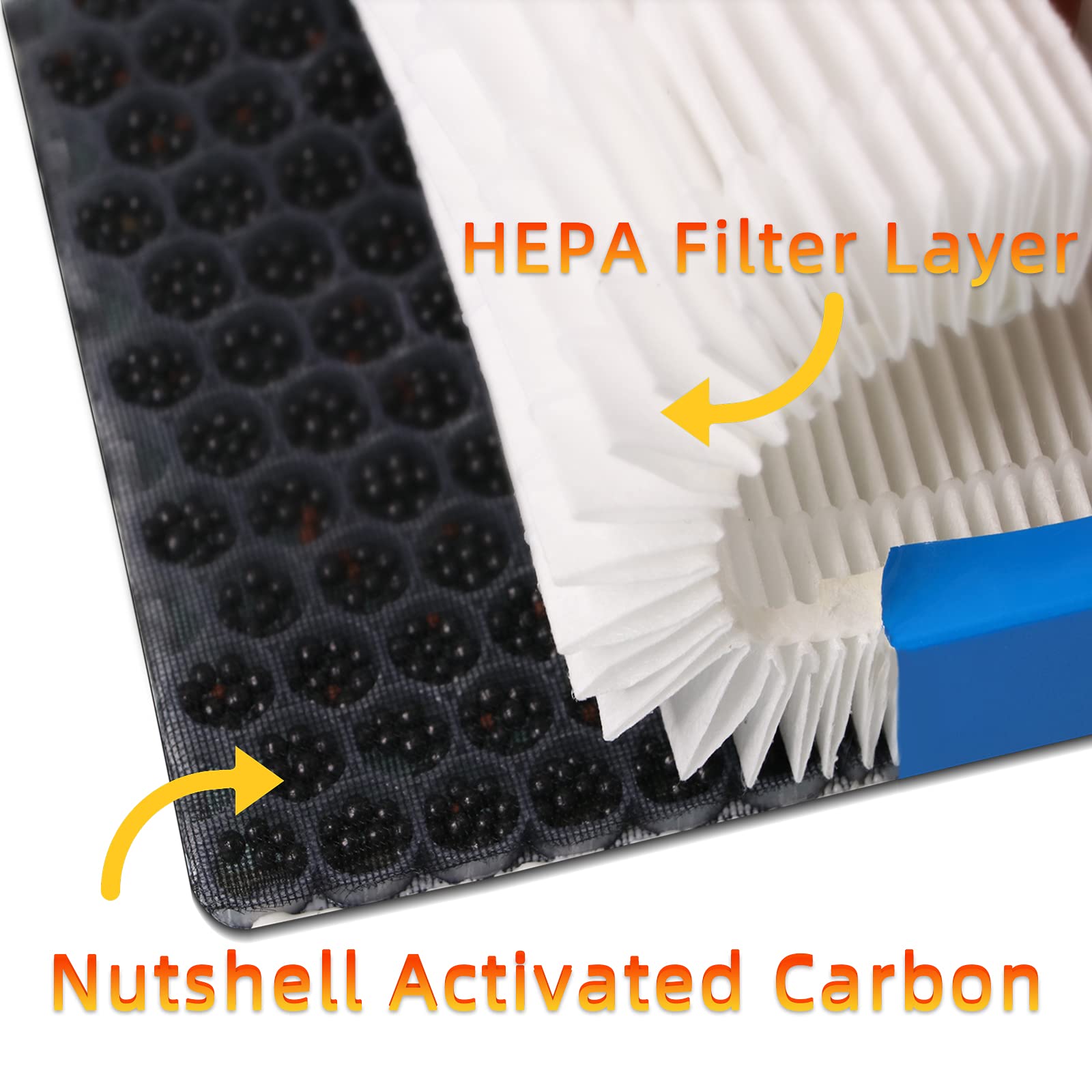 Cabin Air Filter Replacement 6021C/CF11176 with Nutshell Activated Carbon Compatible with FORD EXPLORER/FLEX/TAURUS,LINCOLN MKS/MKT 2011-2019.