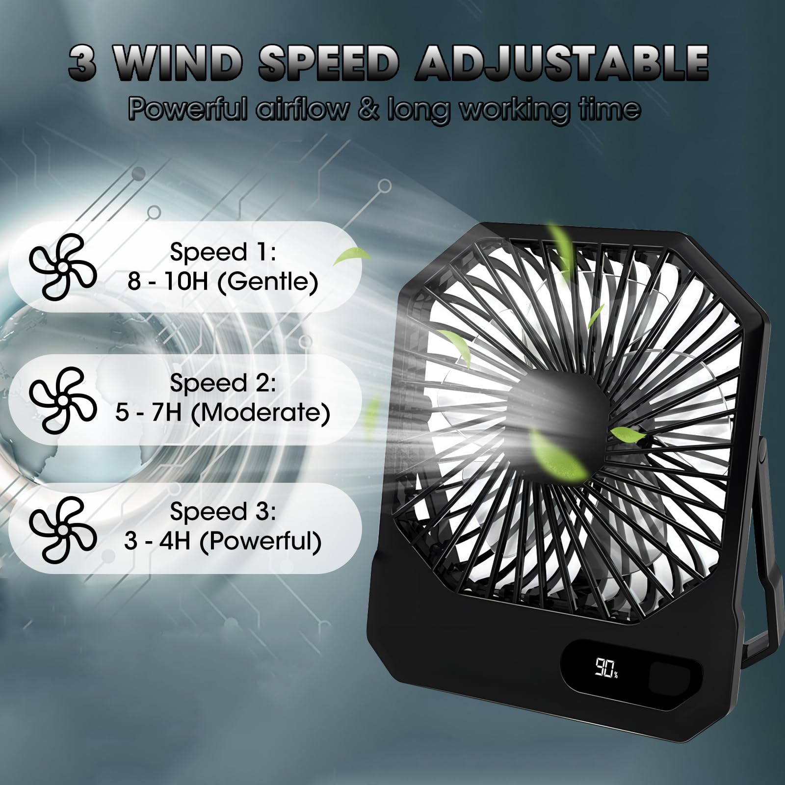 MYMULIKE Battery Operated Small Desk Fan,Portable 3 Speed USB Rechargeable Fan With LED Display, 3000mAh 180° Tilt Folding Personal Fan for Bedroom Home Office Outdoor Trip