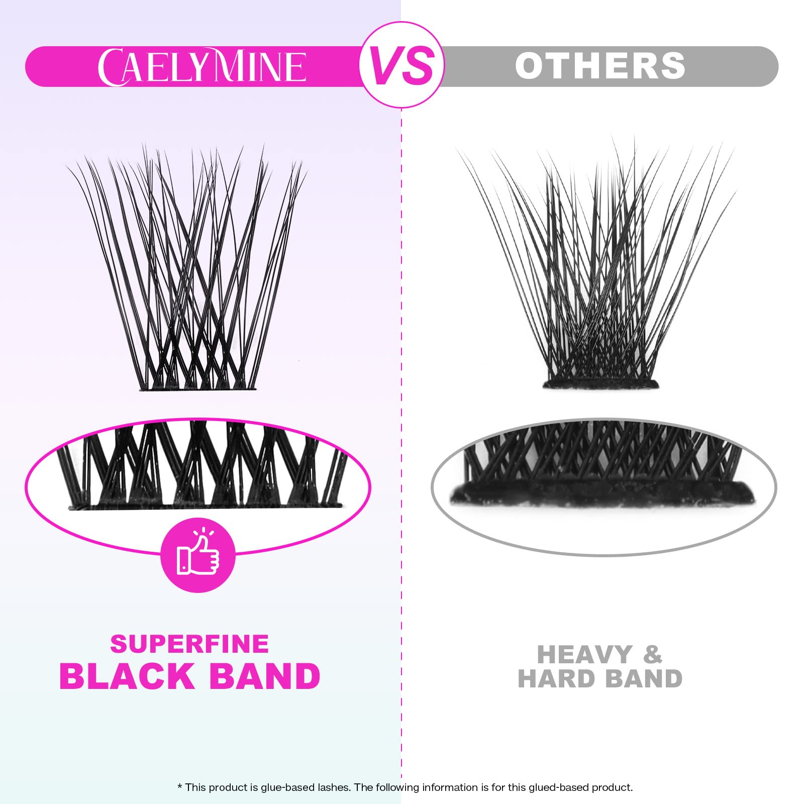 CAELYMINE DIY Eyelash Extension,Cluster Individual False Eyelashes Extension Natural Look Reusable Glue Bonded Black Super Thin Band 24 Lash Clusters Mix(703)