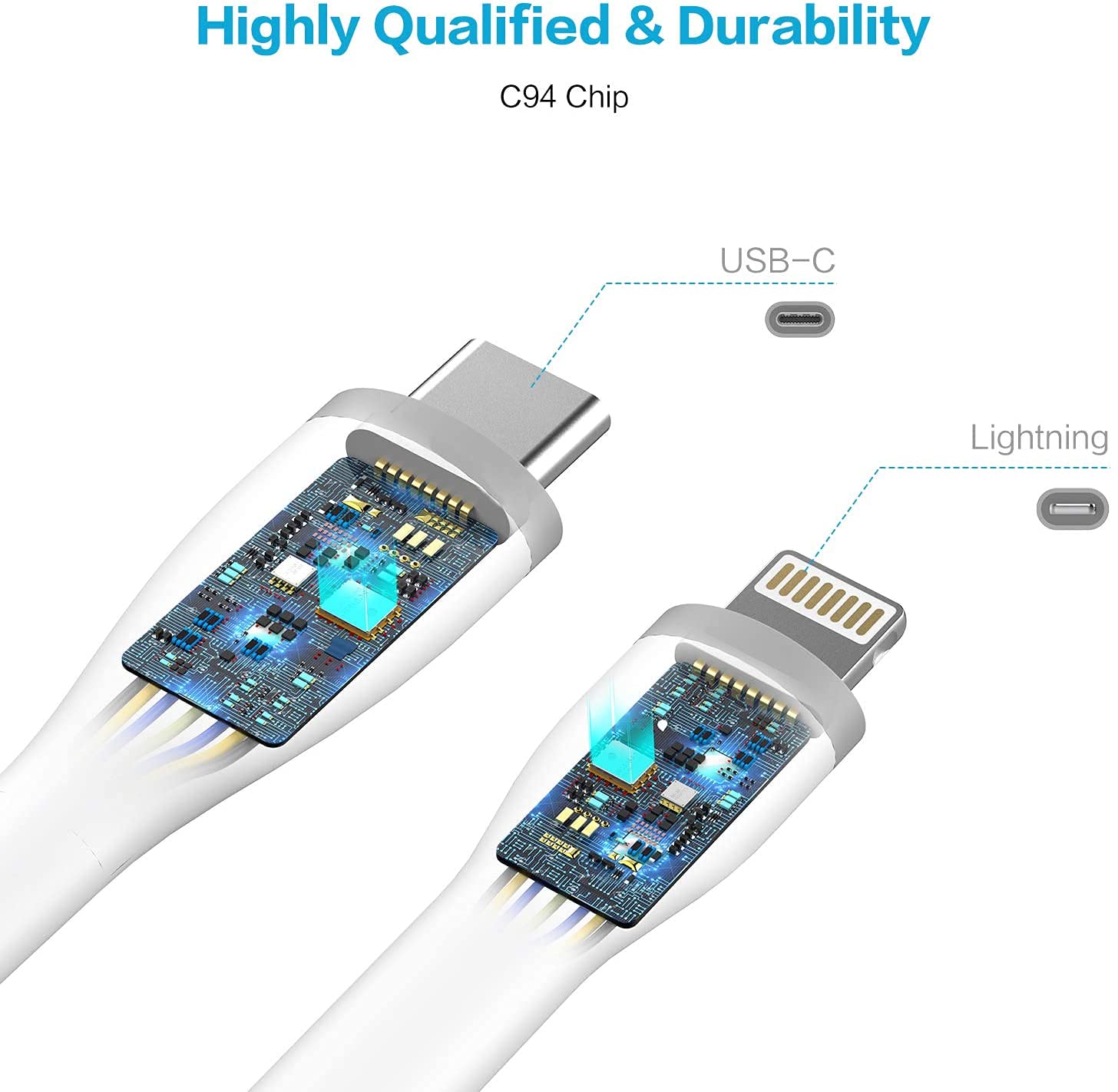 OUTXE EasyAcc USB C Short Cable 0.5ft Power Delivery Fast Charging Cable Data Sync Cable Compatible with iPhone 14/13/13 Pro Max/12/11/ iPad Air, Use with Type-C Chargers Power