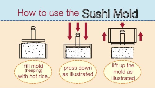 Clear Acrylic Musubi Rice Press Maker with Rectangular Handle Food Safe