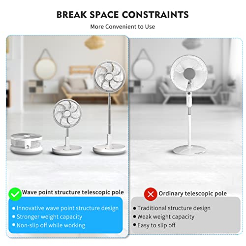 Pedestal Fan,12" Portable Foldable Oscillating Standing Fan with Remote,Lamp,Timer,Rechargeable Quite Cordless Intelligent Temperature Control Fan for Bedroom Home Office,Height Adjustable 10 Speed