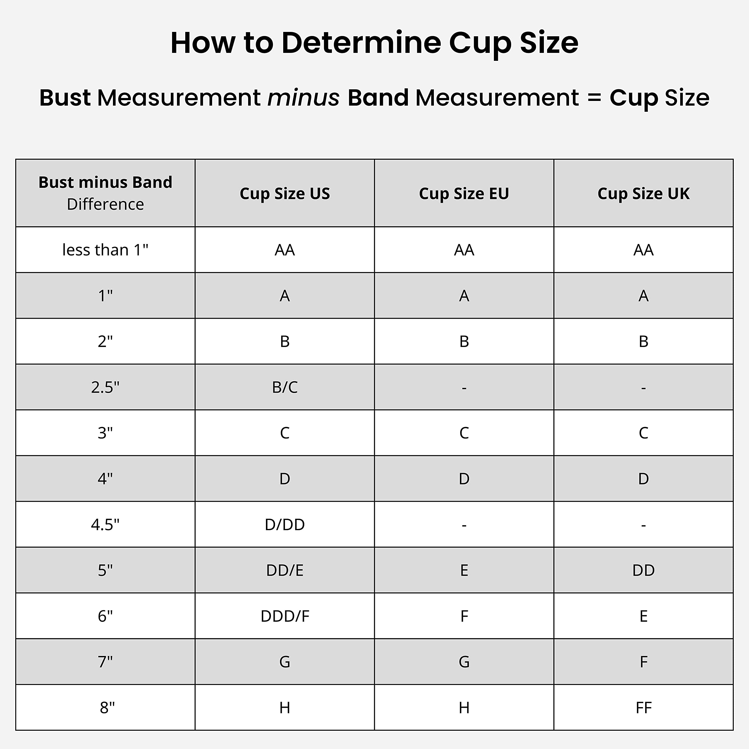 ButtonMode Padded Bra Cups Insert or Sew In, Instant Push Up Size Up Lift Up Support, Balconette Breast Enhancer for Bridal, Bridesmaid, Most Dresses, Black, B/C, 1 Pair