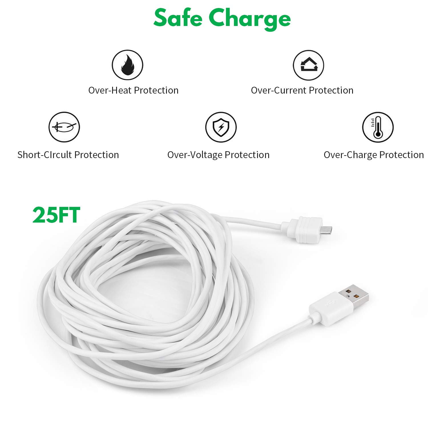 Zeshbit 2Pack 25ft/7.5m Power Cable for Blink Mini Security Camera, Extension USB Cable Continuously Charging Your Blink Mini Indoor Plug-in Smart Camera (Plug and Camera are Not Included)