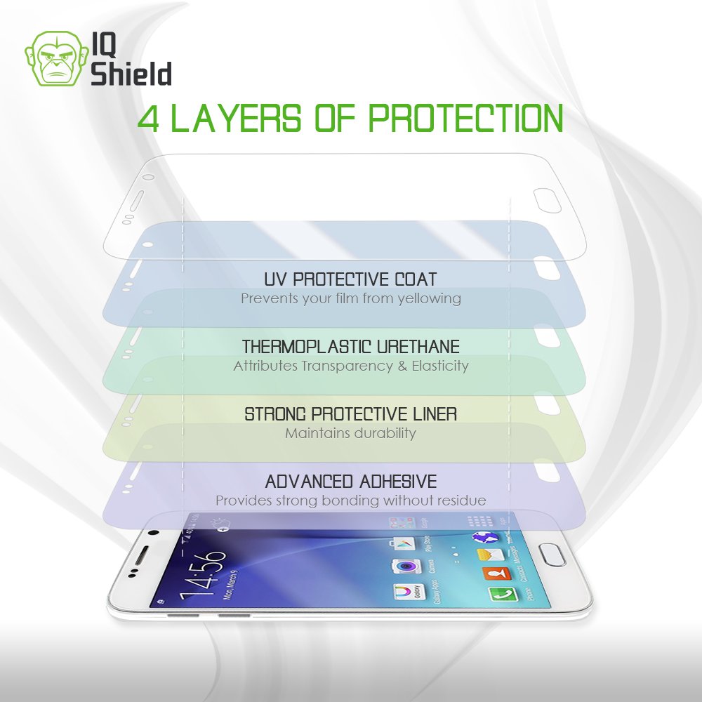 IQShield Full Body Skin Compatible with Sony PSP 2000 Slim + LiQuidSkin Clear (Full Coverage) Screen Protector HD and Anti-Bubble TPU Film