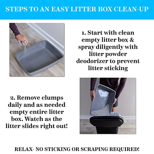 Stink Free Cat Litter Box Deodorizer Powder Spray & Odor Eliminator (2 Cans) - Non-Stick Kitty Litter Box Deodorizer, Eliminators, Absorber & Freshner