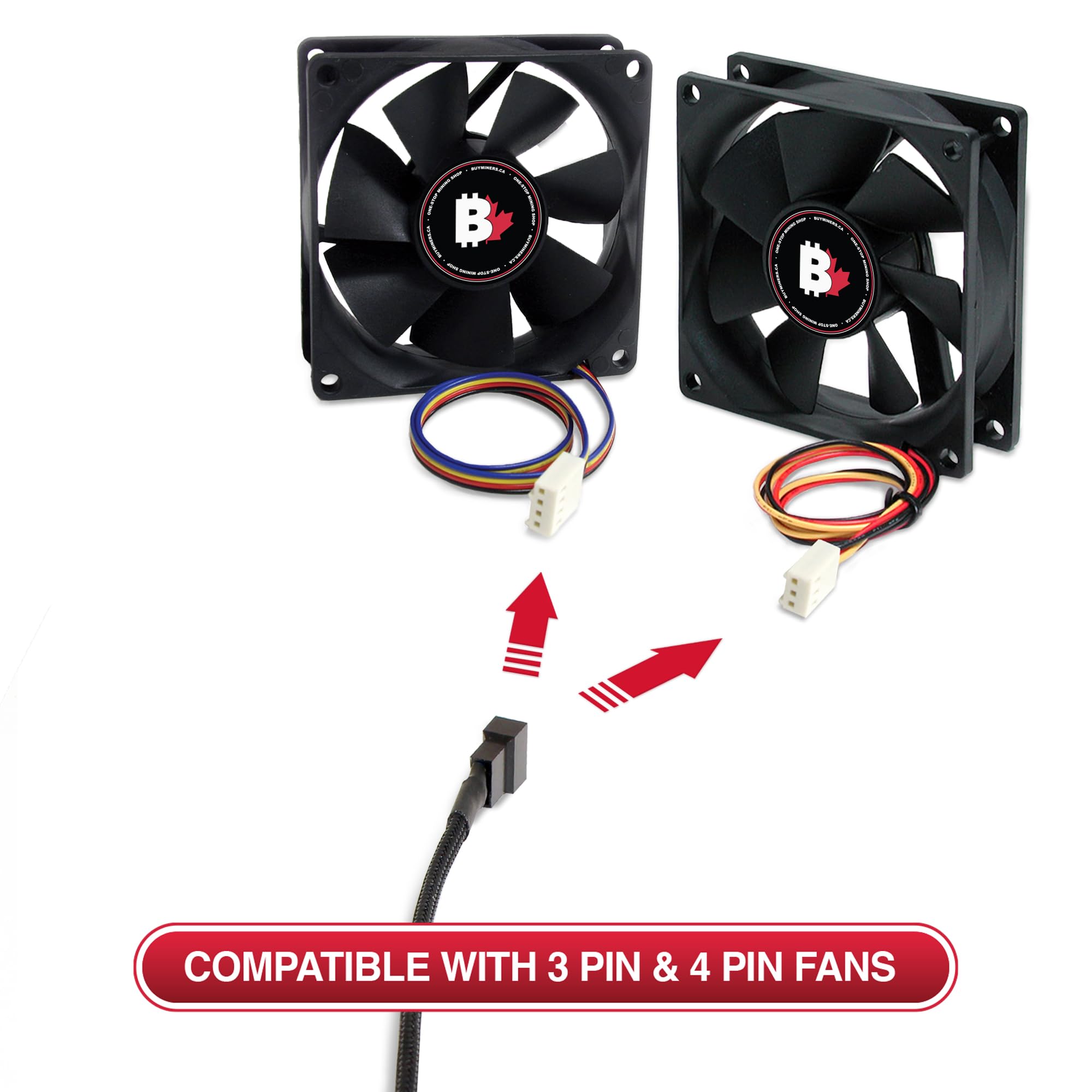 BUYMINERS.CA PWM Fan Extension Cable - 10.5 inch PC Fan Extension Cable, Durable, Black Braided Nylon Case Fan Extension Cable (4 Pack)