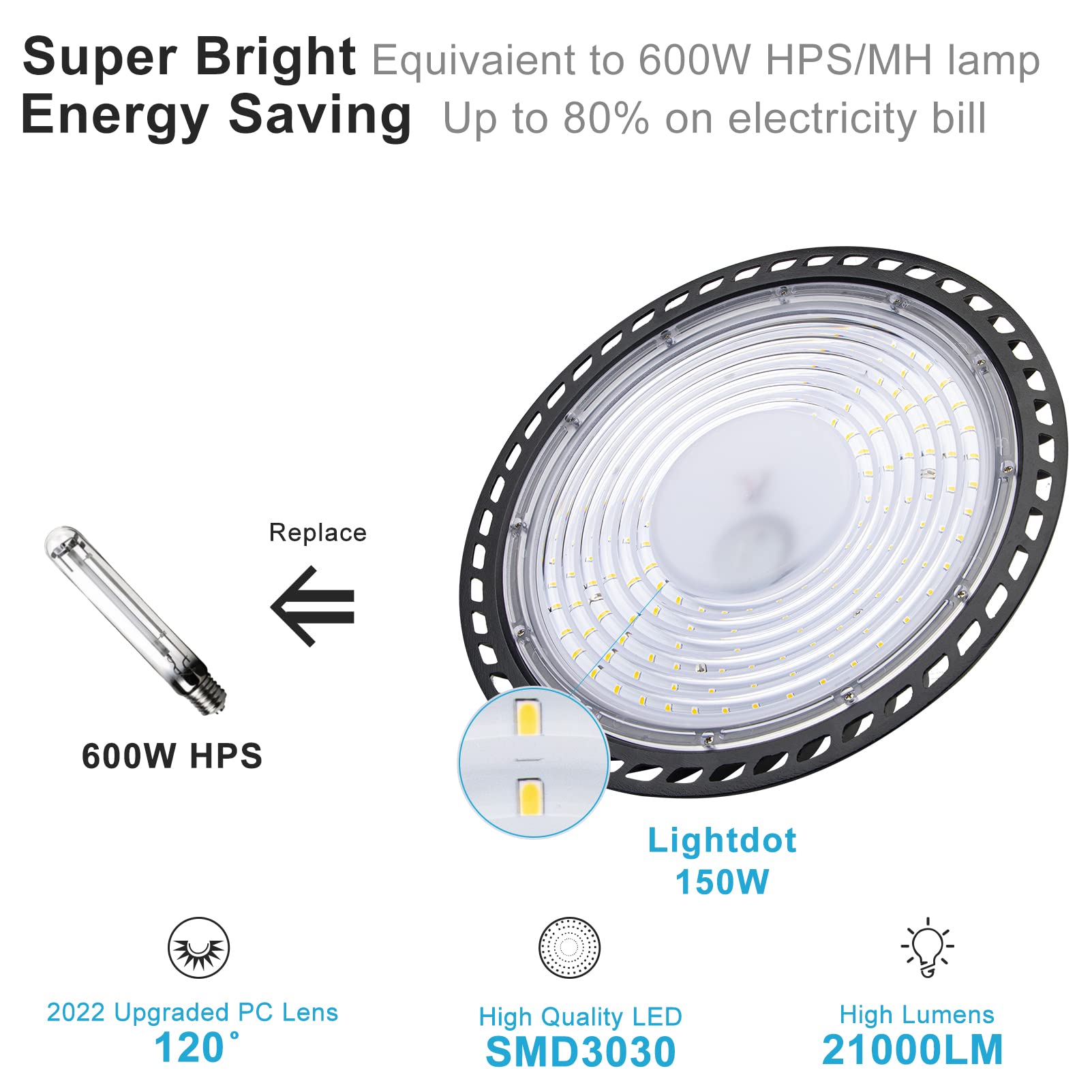 Lightdot Smart 150W LED High Bay Light Motion Activated High Bay LED Lights, AC100-277V High Bay LED Shop Lights for Warehouse Barn(Installation Height at Least 20FT)- 6Pack (Remote Buy Separate