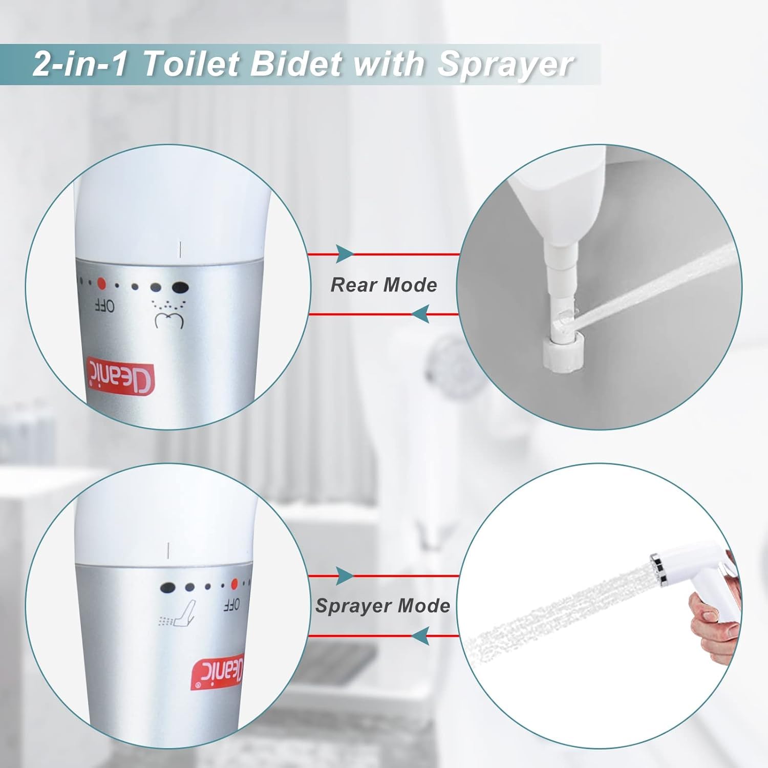 DEANIC 2-in-1 Bidet Attachment with Handheld Bath Bidet Sprayer, Ultra-Slim Adjustable Water Pressure Nozzle, Cold Water Non Electric Hand Sprayer for Toilet Seat (White, 2 Pack)