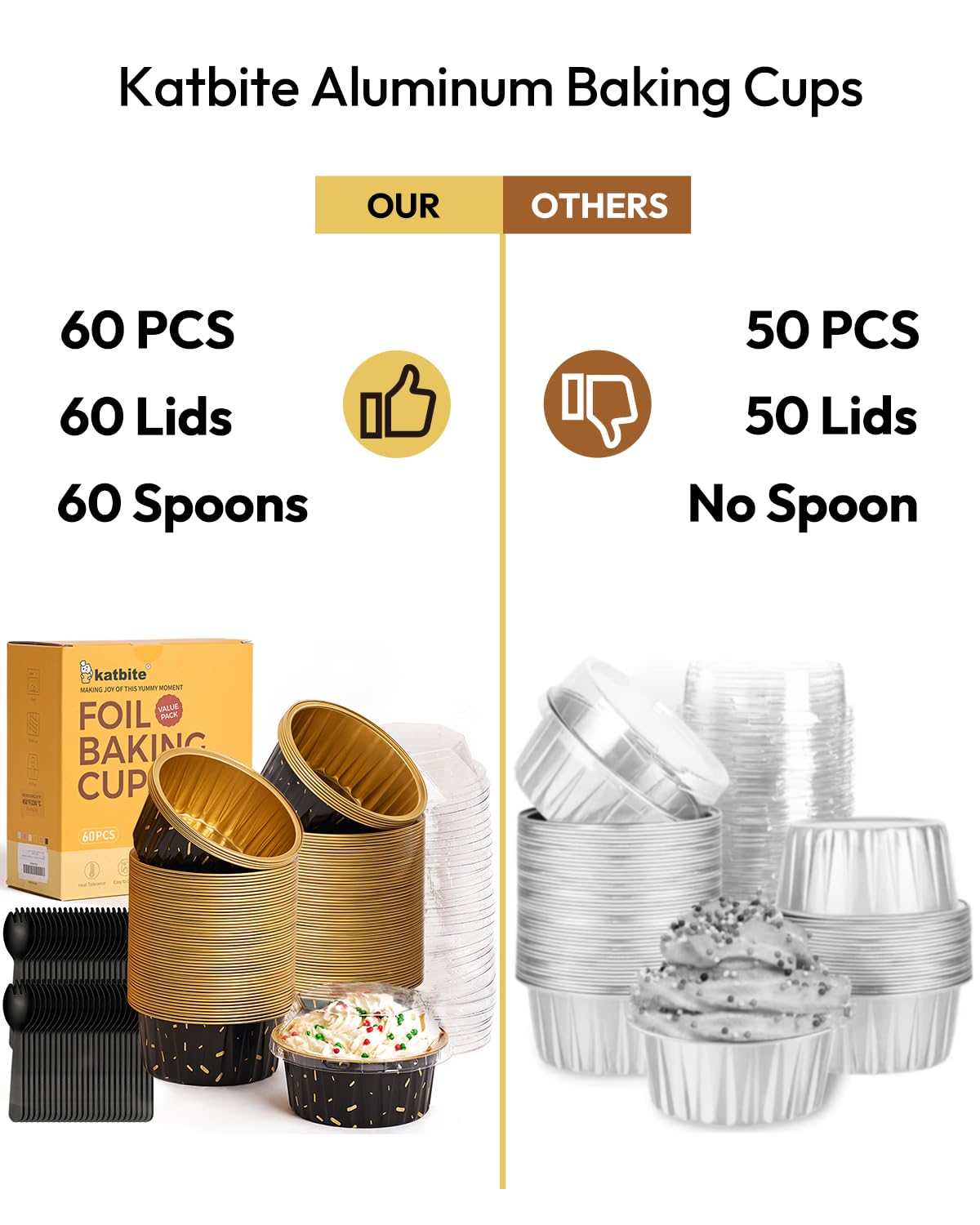 Disposable Ramekins with Lids - Katbite 60 Pack 5oz Aluminum Foil Cupcake Baking Cups, Muffin Tins for Creme Brulee, Desserts, Baking - Black