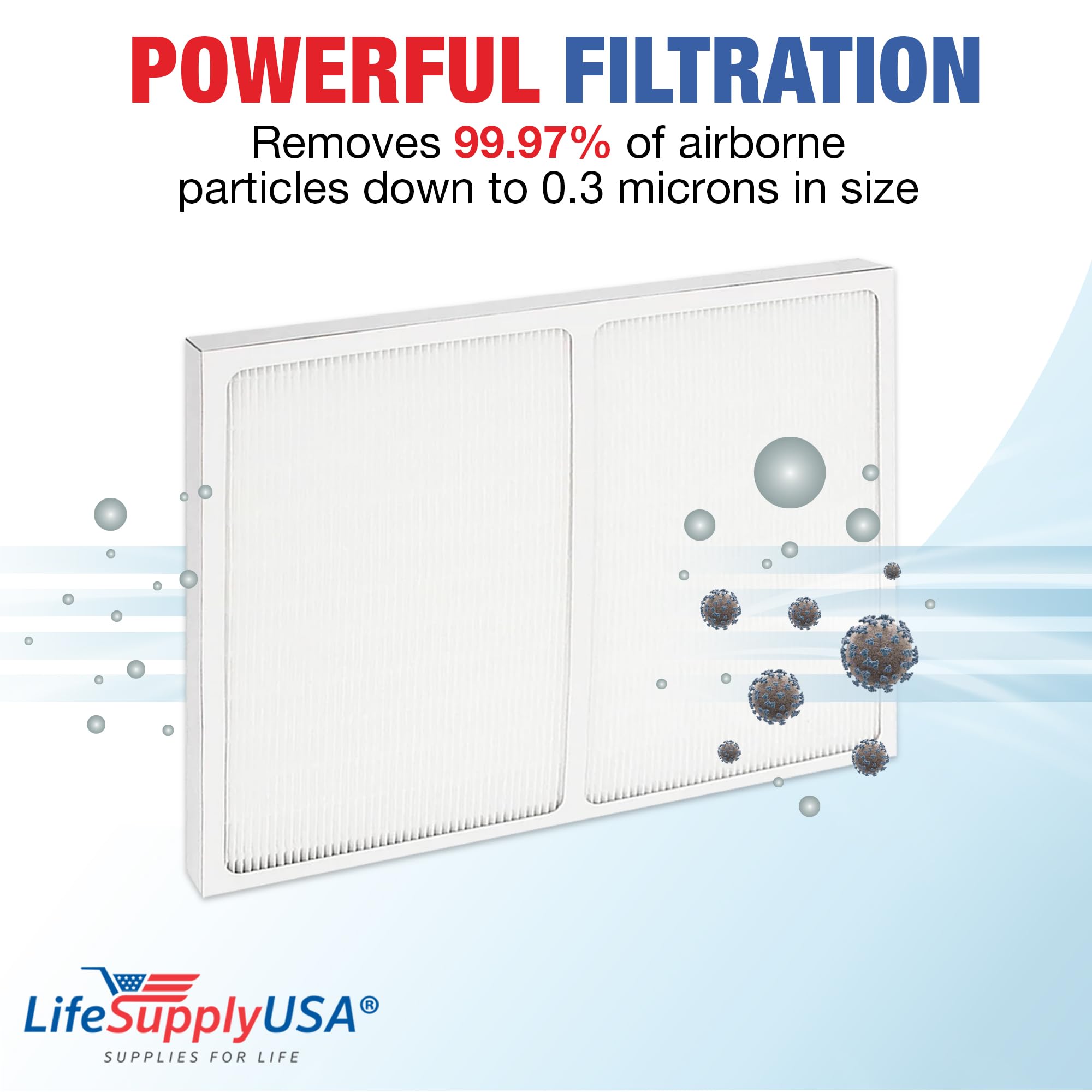 LifeSupplyUSA True HEPA Filter Replacement Compatible with Sears Kenmore 032 85301000, 118012, 85300, 3285300 Air Purifier