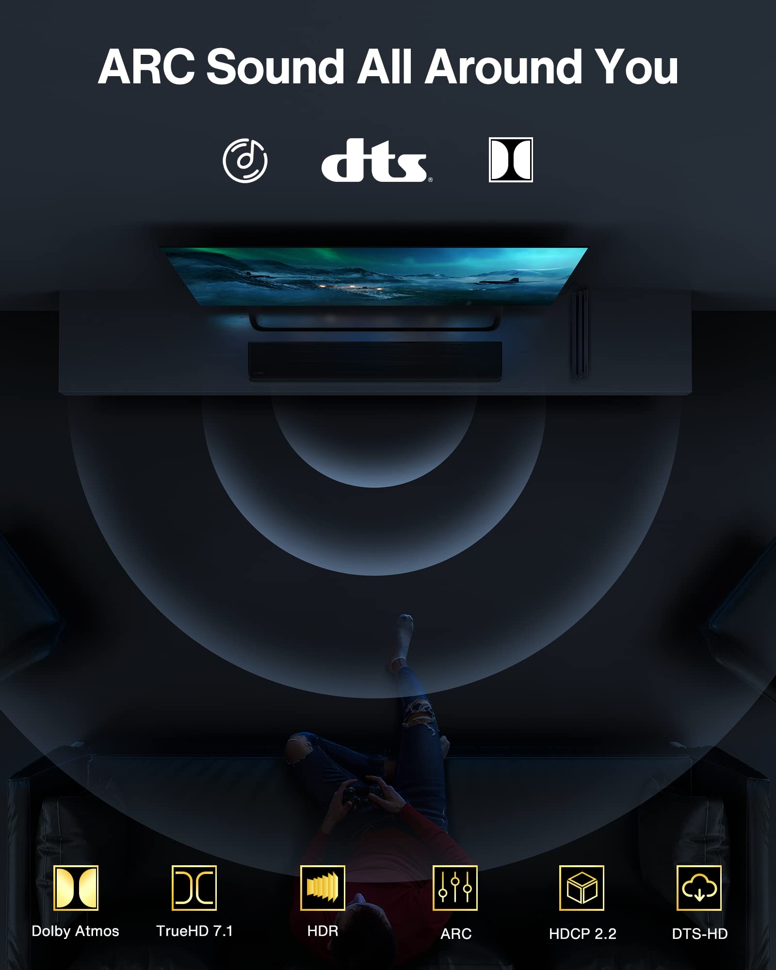 IVANKY 4K HDMI 2.0 Cable 6.6 ft + 10ft