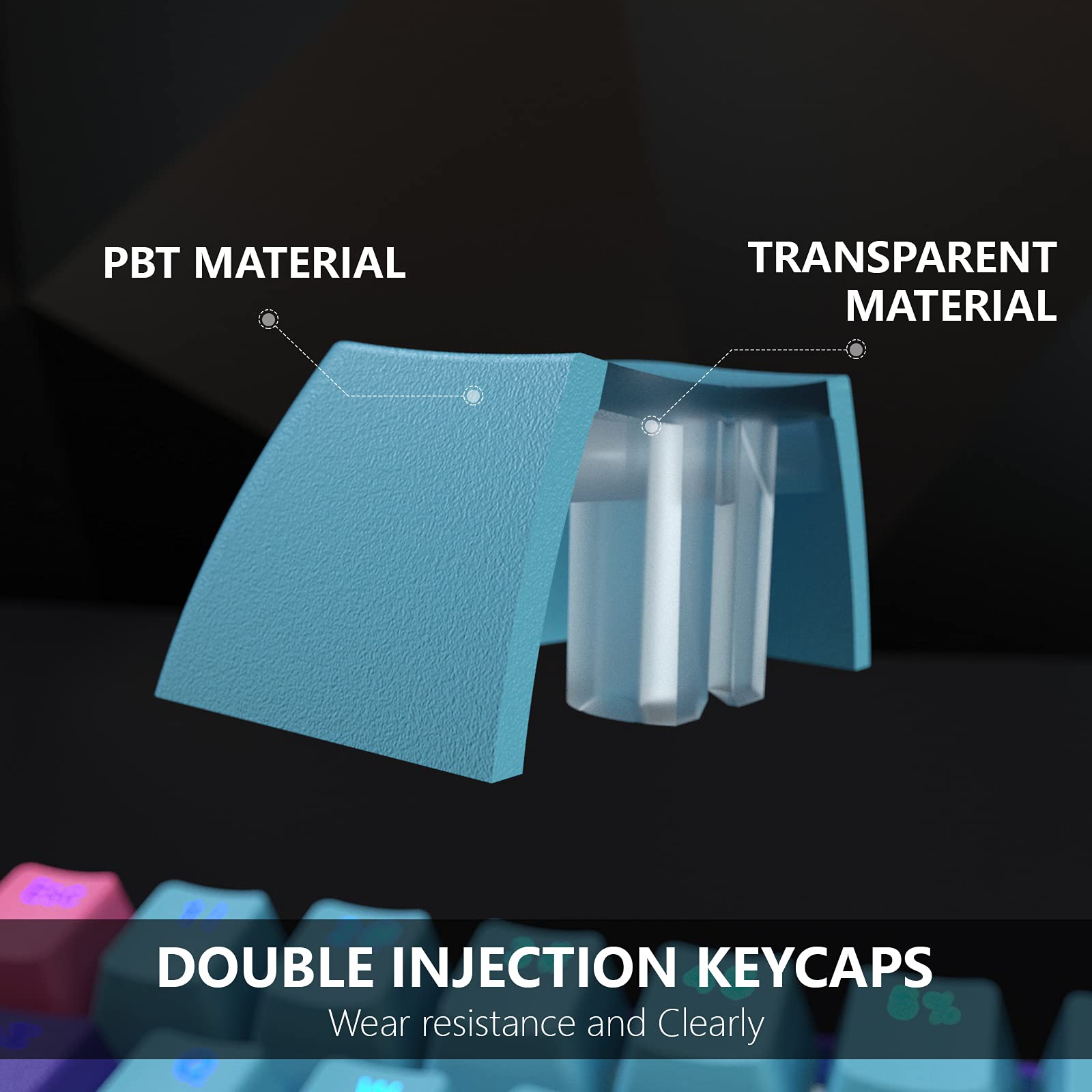 BOYI 61 Mini Mechanical Keyboard, Mini RGB PBT Keycap Cherry MX Switch 60% Compact RGB Mechanical Gaming Keyboard (Cherry MX Silent Red Switch, Joger Color)