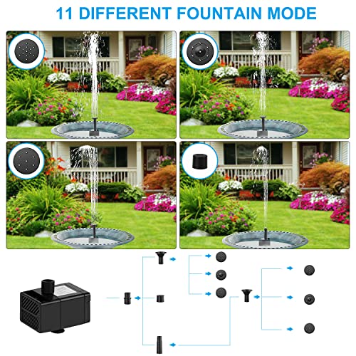 LEDBOKLI Solar Water Fountain Pump with Solar Panel and USB Powered, Solar Water Fountain Pond Pump Kit, Solar Powered Fountain USB Water Pump Solar Submersible Pump for Bird Bath Garden Backyard Pool