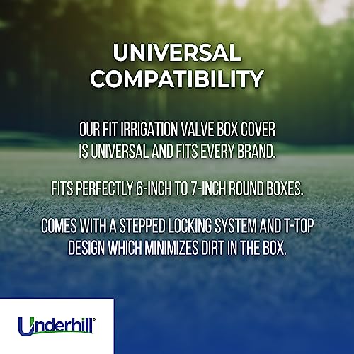 Underhill Sprinkler Valve Round Box Lid, VersaLid 6β to 7β Universal Cover for Automatic Irrigation System, Lawn, Yard, Outside, Green, VL-6