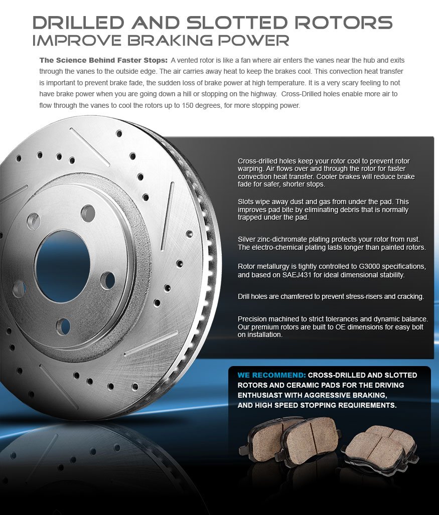 Callahan Rear Replacement Calipers and Drilled Slotted Brake Rotors + Ceramic Brake Pads + Hardware Brake Kit For Ford Edge Explorer Flex Taurus Lincoln MKS MKX