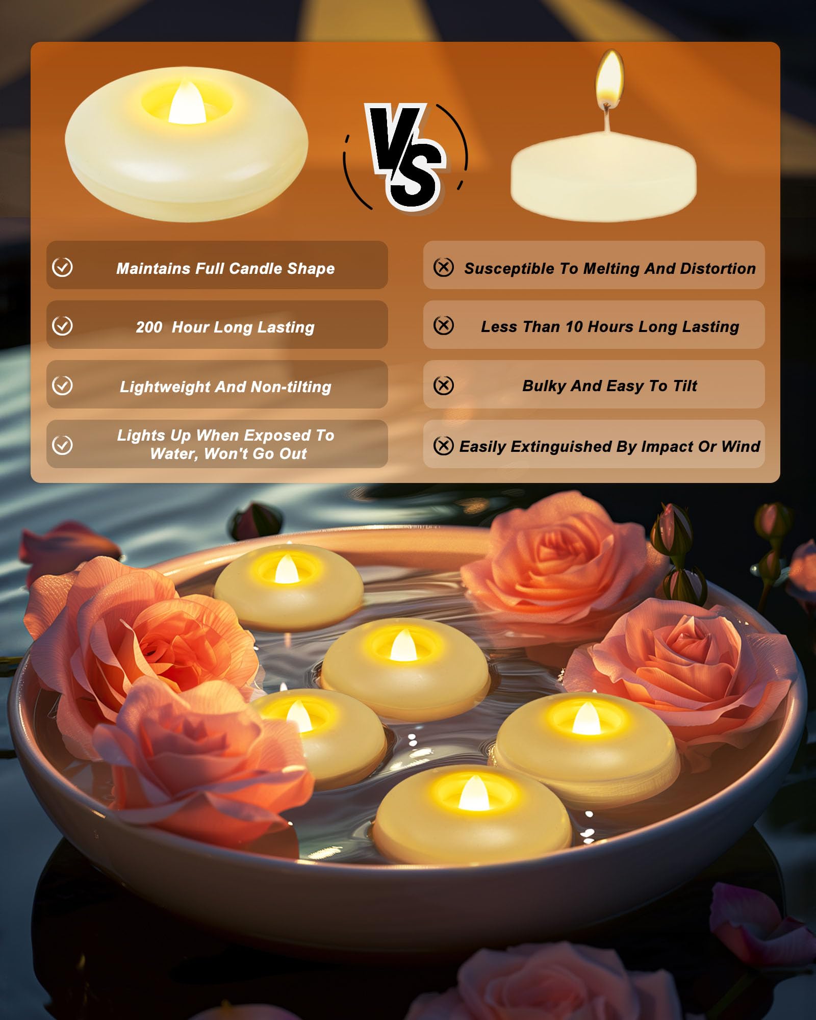 Homemory 24 Pack 3β Flameless Led Floating Candles, 200 Hour Battery Operated Flickering Waterproof Tealights for Cylinder Vases, Centerpieces at Wedding, Party, Pool, Holiday (Ivory Base)