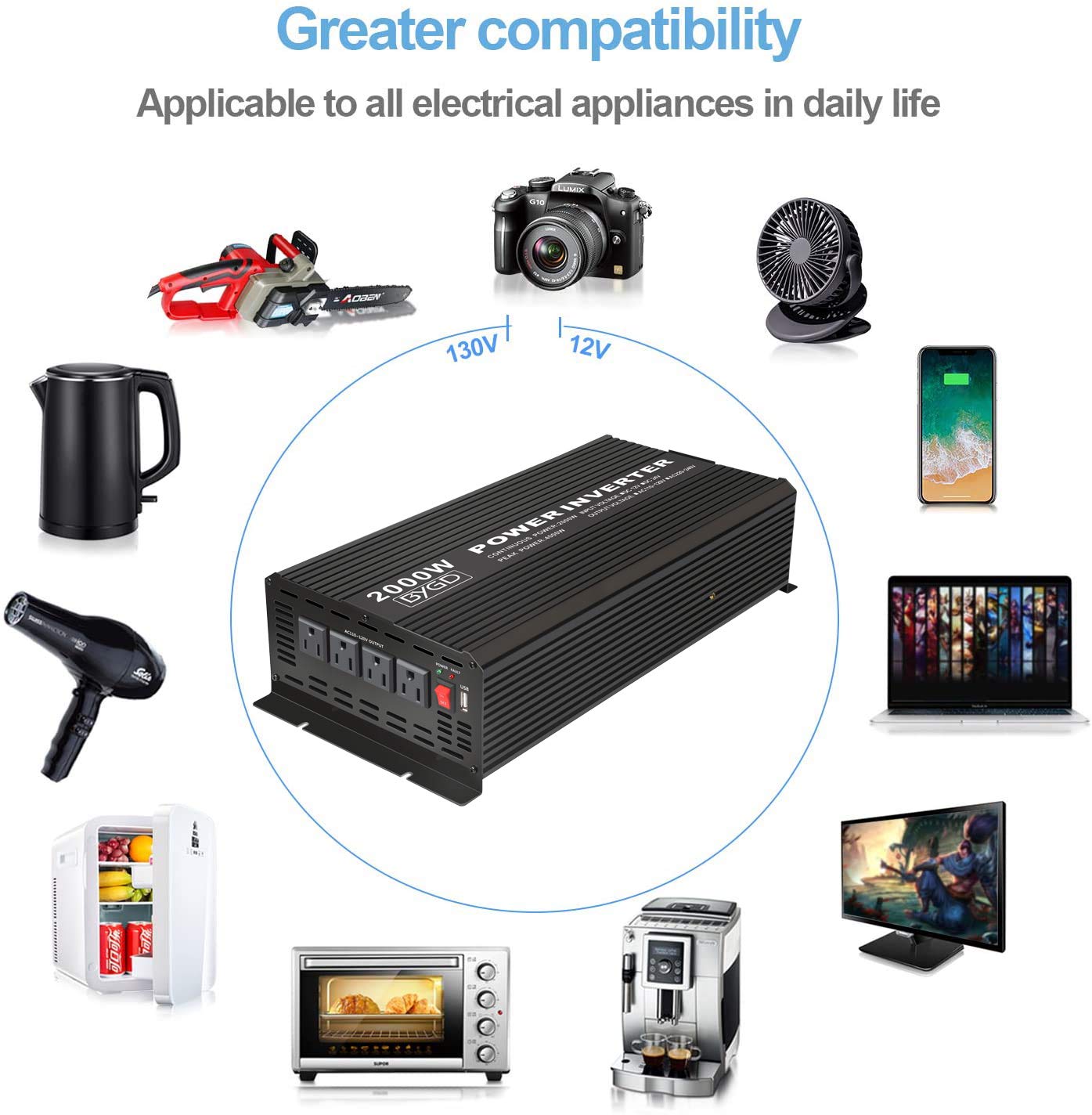 BYGD 2000W/4000W(Peak) Power Inverter 12V DC to 110V AC Converter with 4 AC Outlets Dual 2.1A USB Ports for Home, RV, Boat, Truck, Off-Grid Solar System