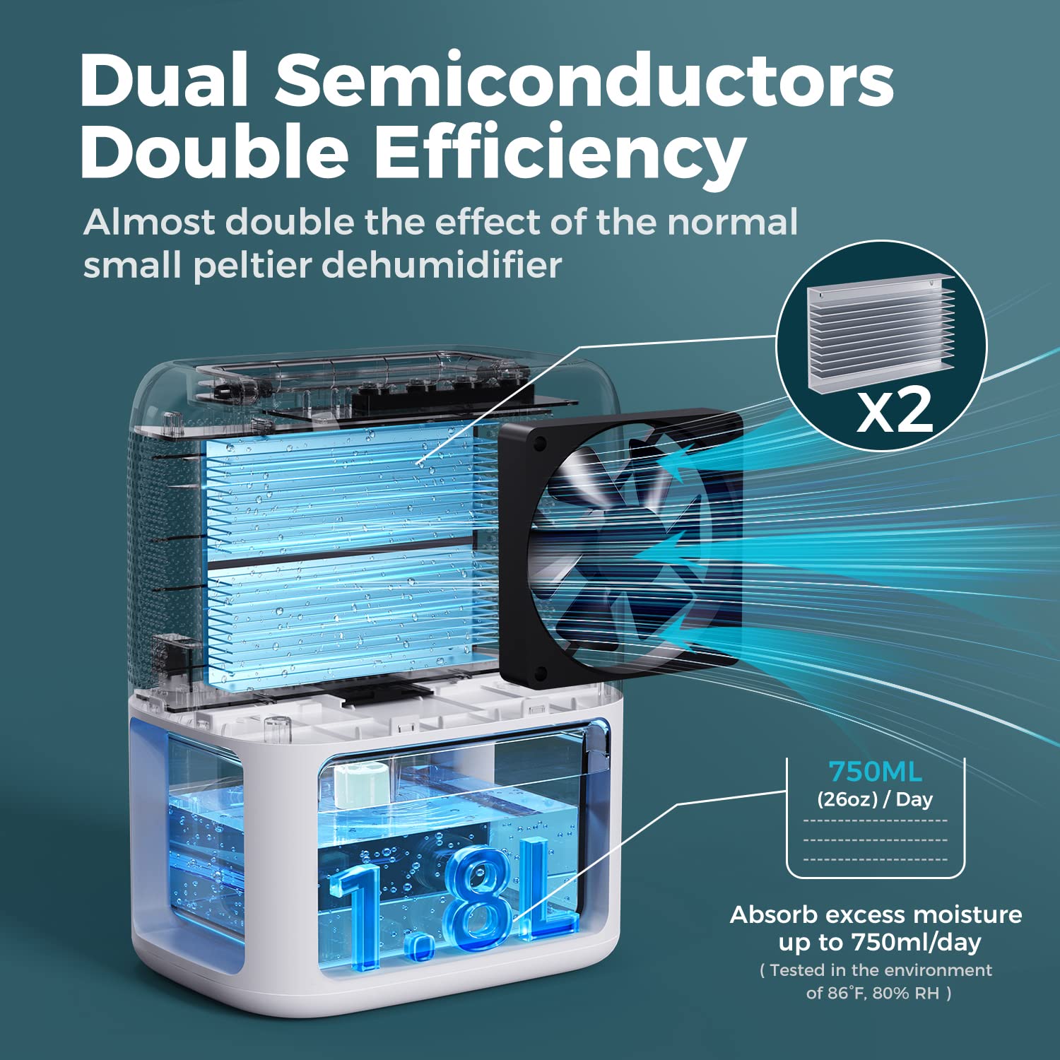 Dehumidifiers Breezome Dehumidifiers for Bedroom 500 ft² Home with 2 Modes 7 lights Ultraquiet Dehumidifier for Basement with Timer Autooff Auto Deforst Protection Small Dehumidifiers for Office RV
