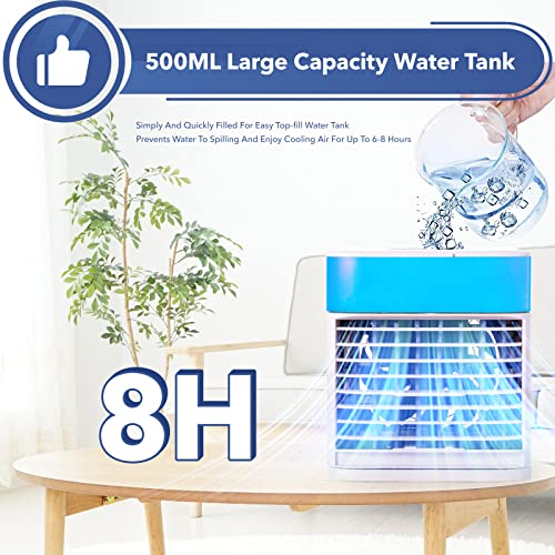 Portable Air Conditioners,USB Rechargeable Portable AC Unit, Small Air Conditioner AC Unit with 3 Fresh Wind Speeds for Personal, Mini Air Conditioner for Room Camping Car Office Ourtdoors