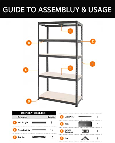 JAOSY Garage Storage Shelves Heavy Duty, Adjustable Shelves 28" Lx12 Wx59 H Shelving Unit with 5-Shelf, Racking Shelf Heavy Duty Garage Shelving Storage Shelves Black Metal Shelf