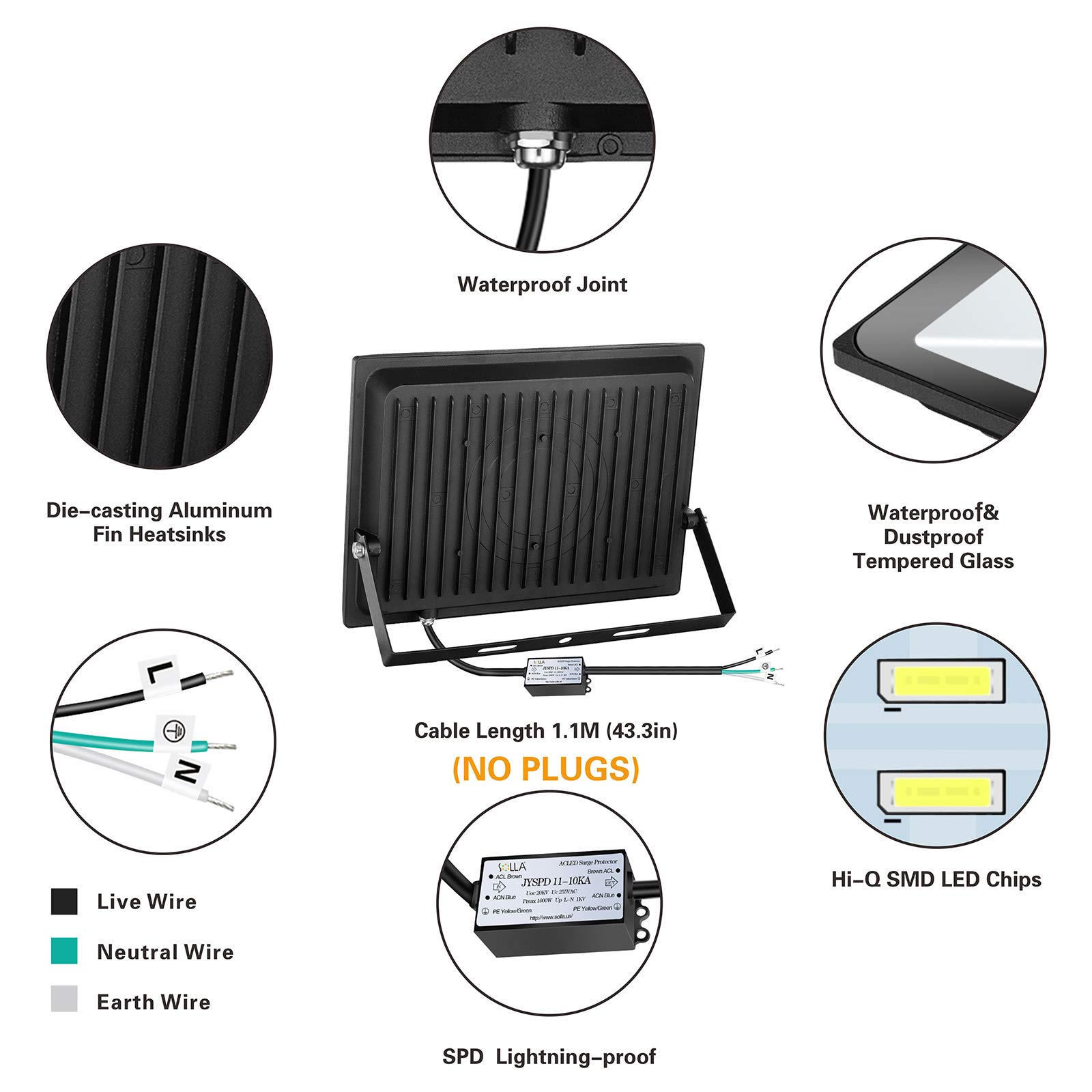 SOLLA 150W LED Flood Light, IP66 Waterproof, 12000lm, 800W Equivalent, Super Bright Outdoor Security Lights, 3000K Warm White, Outdoor Floodlight for Garage, Garden, Lawn and Yard