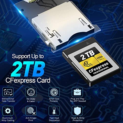 CFexpress Card Reader, Rocketek USB 3.1 Gen 2 10Gbps CFexpress Reader, Portable Aluminum CFexpress Memory Card Adapter Thunderbolt 3 Port Connection Support Android/Windows/Mac OS1