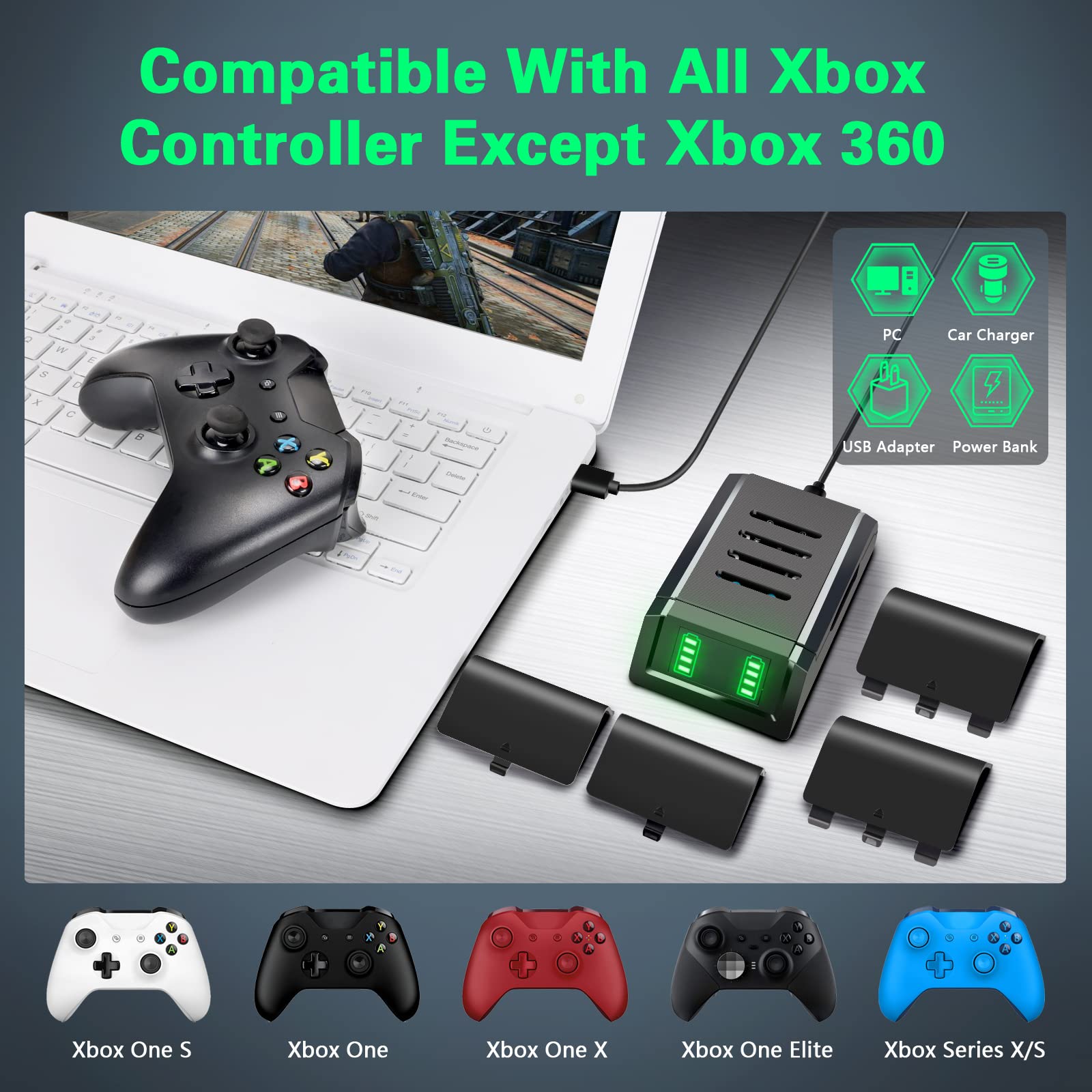 Charger for Xbox Controller Battery Pack, FIOTOK 2x2600 mAh High Capacity Xbox Rechargeable Battery Pack with Fast Charger Station, Led Indicator,4×Battery Cover for Xbox One/S/X/Elite/Series X|S